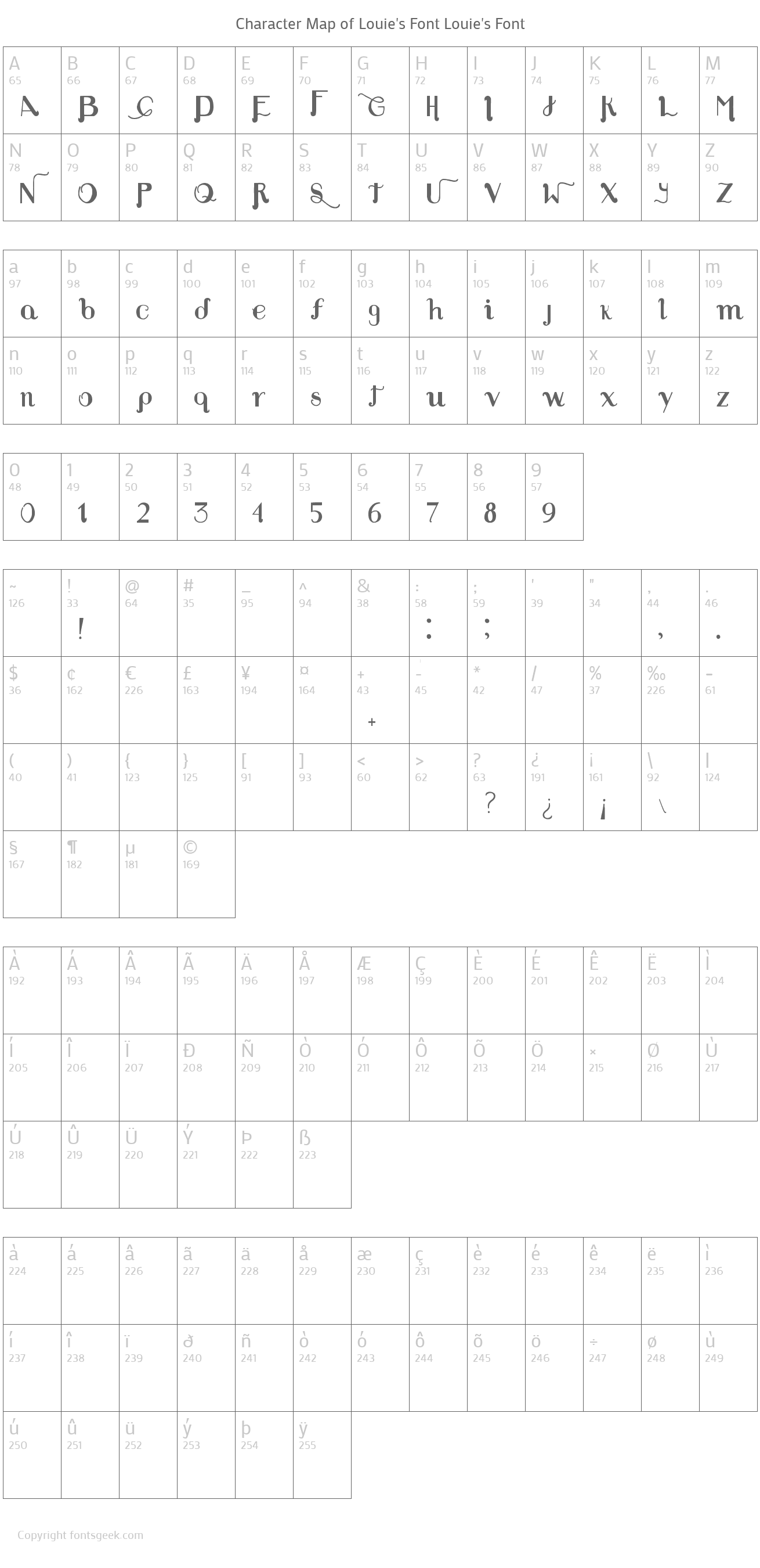 Louie's Font Louie's Font : Download For Free, View Sample Text, Rating ...