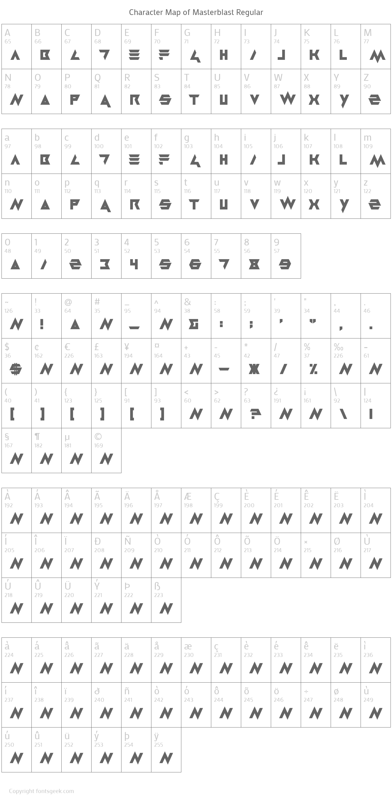 Masterblast Font : Download For Free, View Sample Text, Rating And More On Fontsgeek.Com