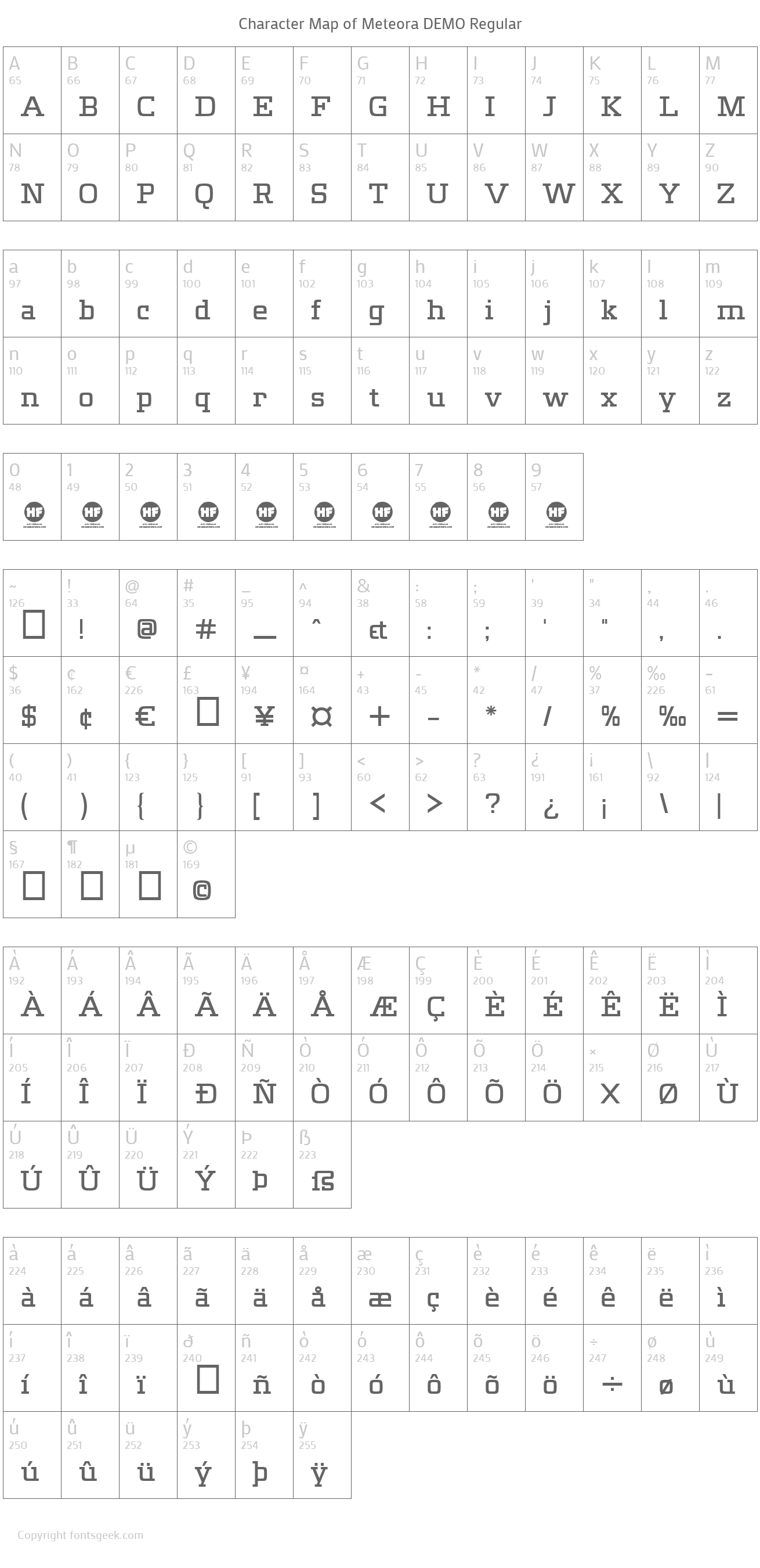 Meteora DEMO Font : Download For Free, View Sample Text, Rating And ...