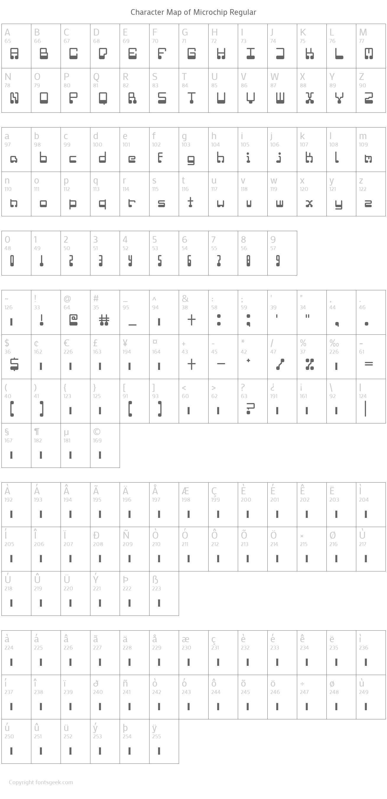 Microchip Font Download For Free View Sample Text Rating And More