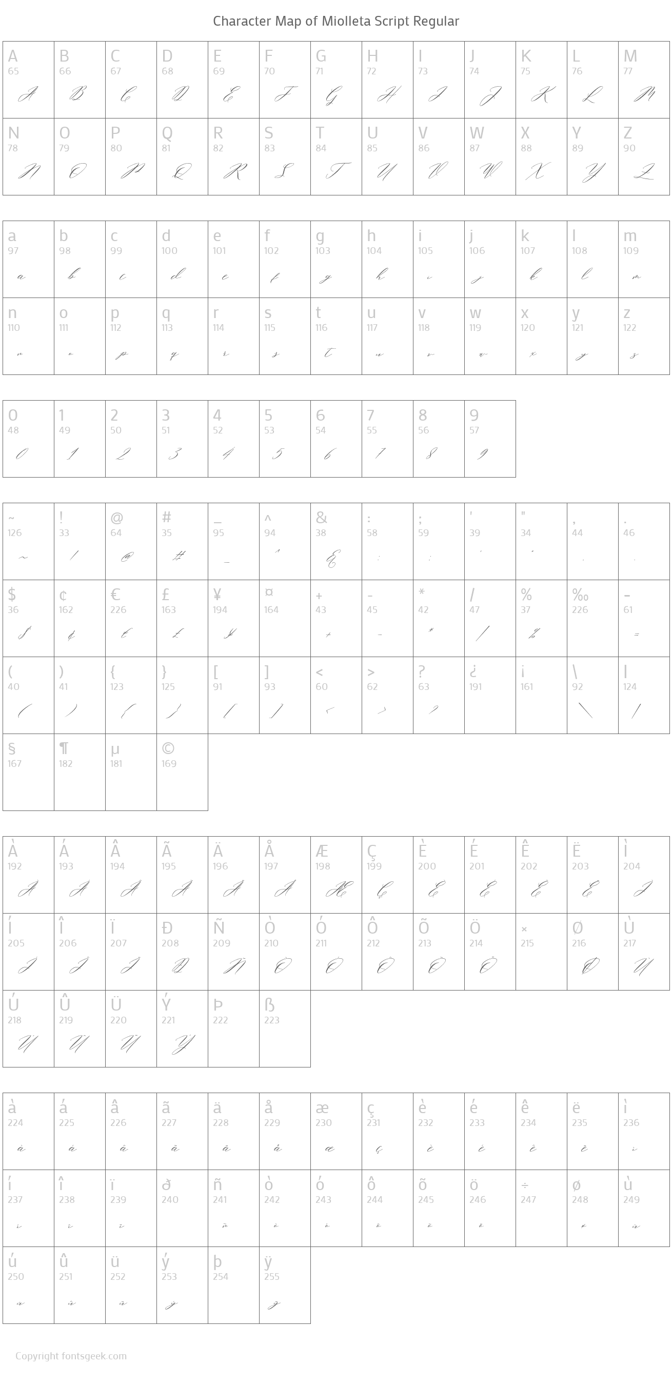 Miolleta Script Font : Download For Free, View Sample Text, Rating And More On Fontsgeek.Com