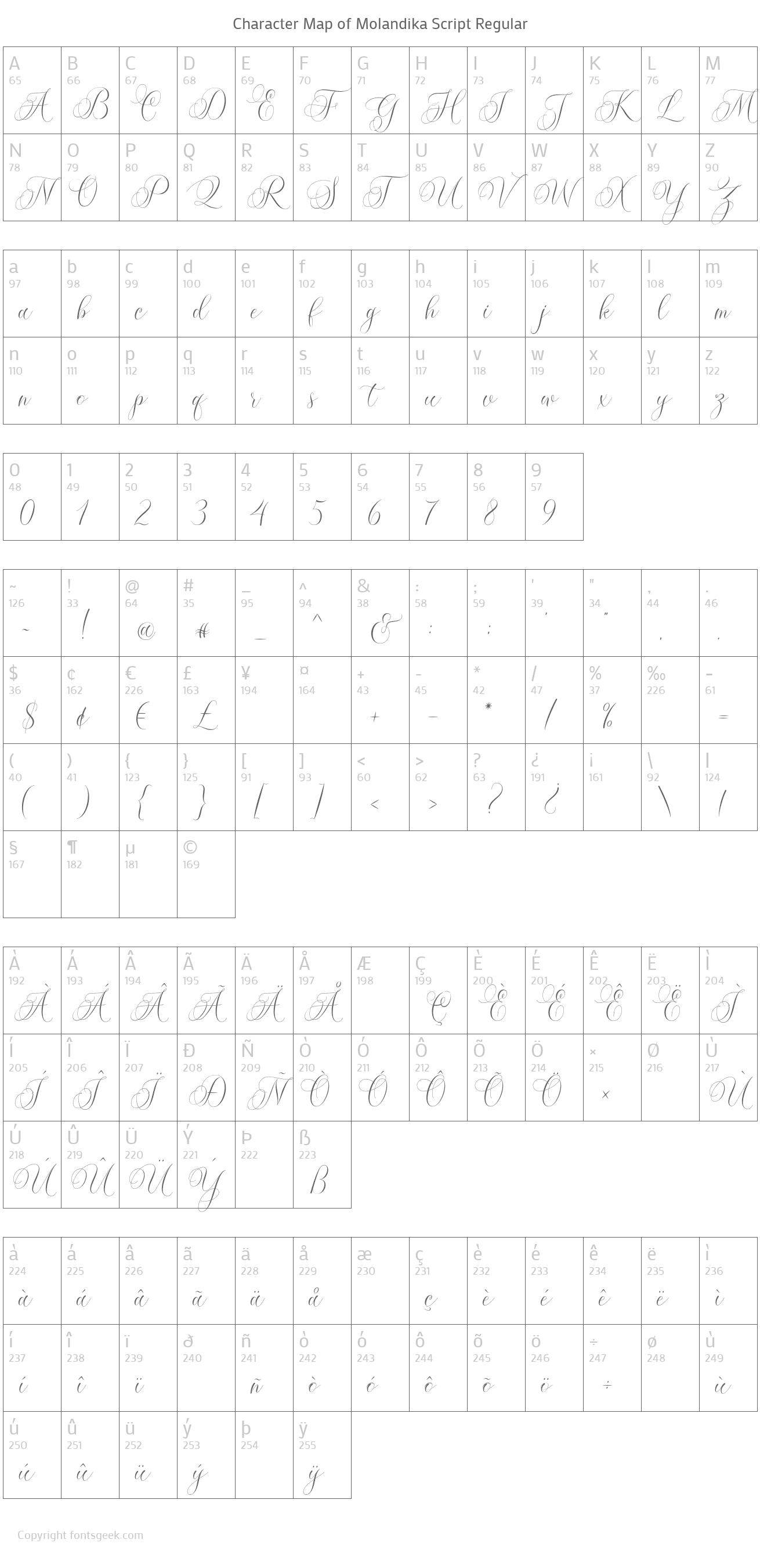 Molandika Script Font : Download For Free, View Sample Text, Rating And More On Fontsgeek.Com