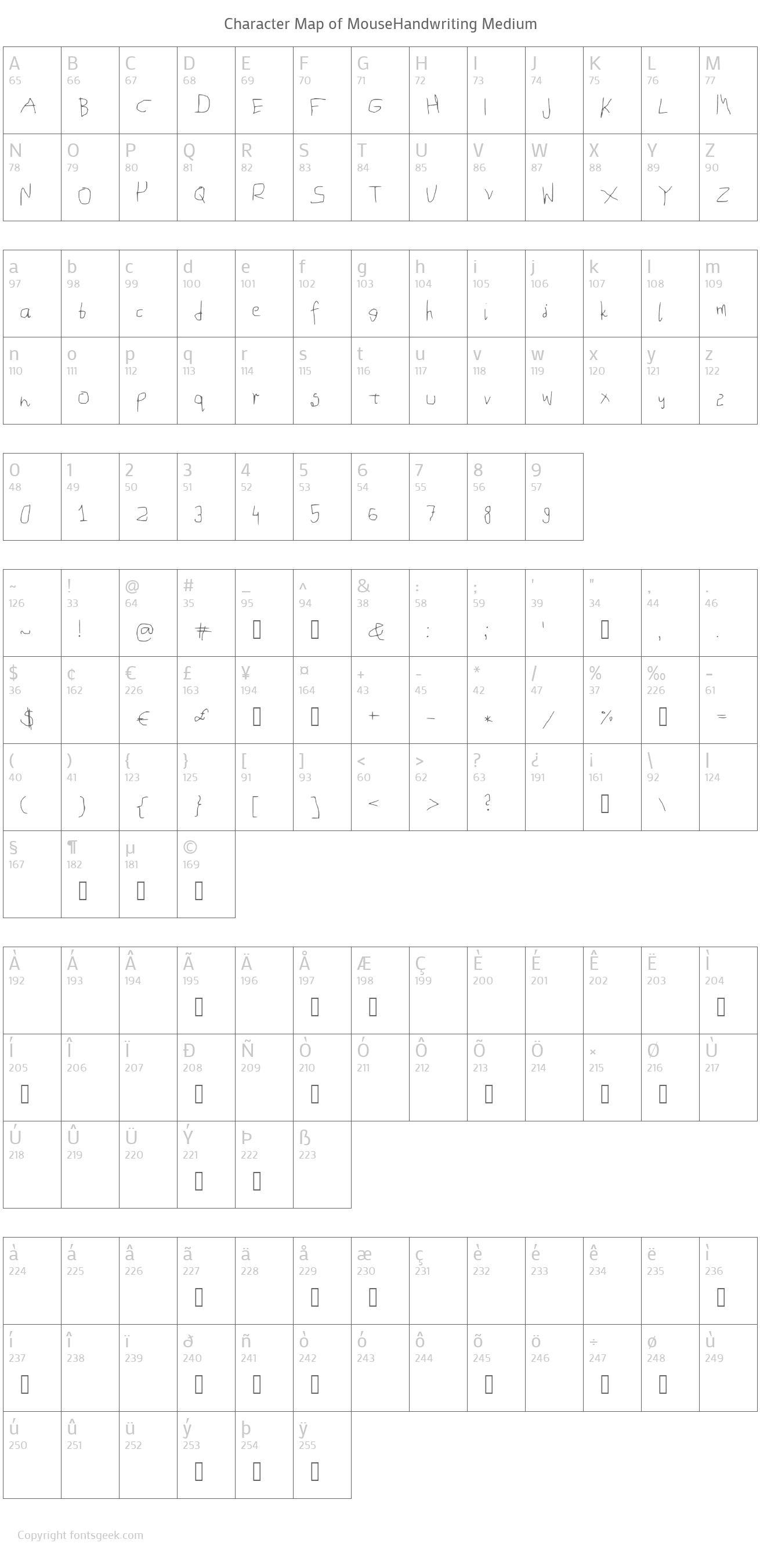 MouseHandwriting Font : Download For Free, View Sample Text, Rating And ...