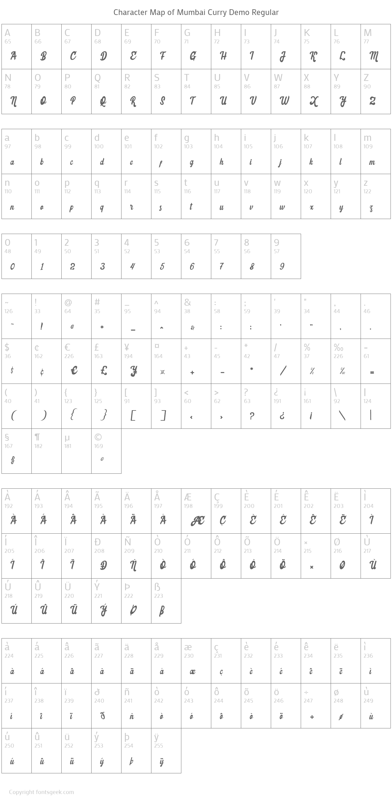 Mumbai Curry Demo Regular : Download For Free, View Sample Text, Rating ...