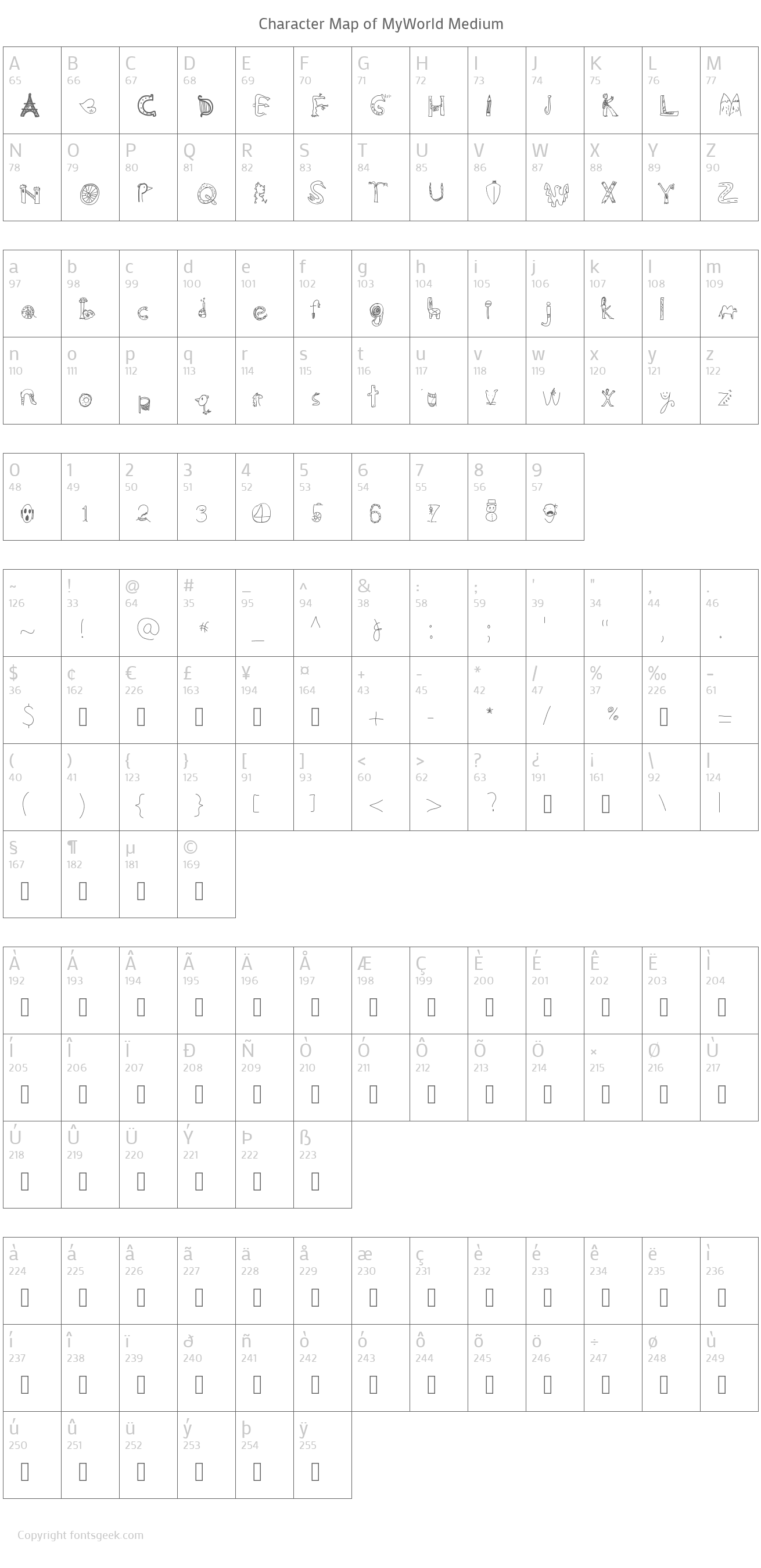 MyWorld Font : Download For Free, View Sample Text, Rating And More On ...