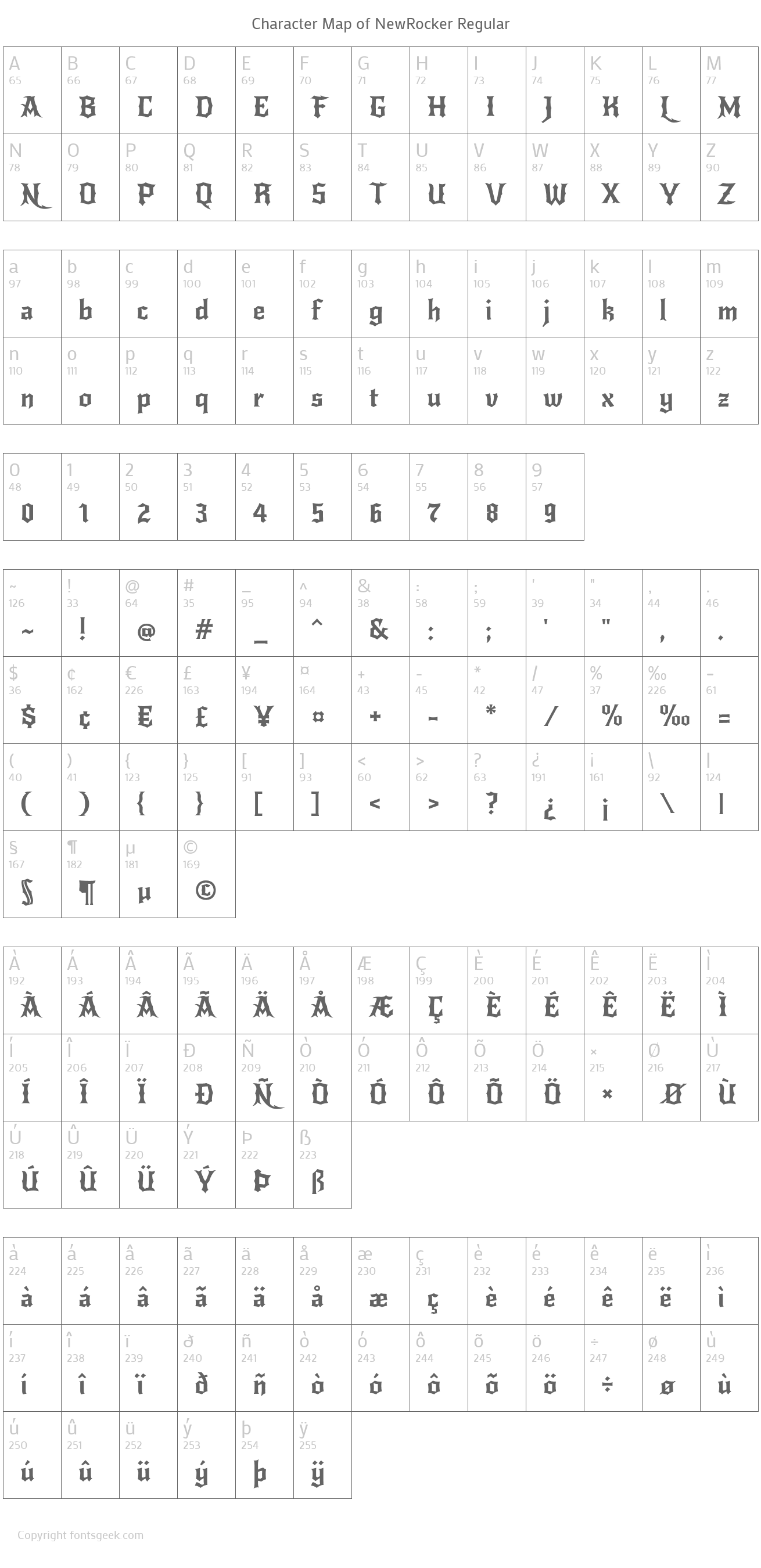 NewRocker Font : Download For Free, View Sample Text, Rating And More ...