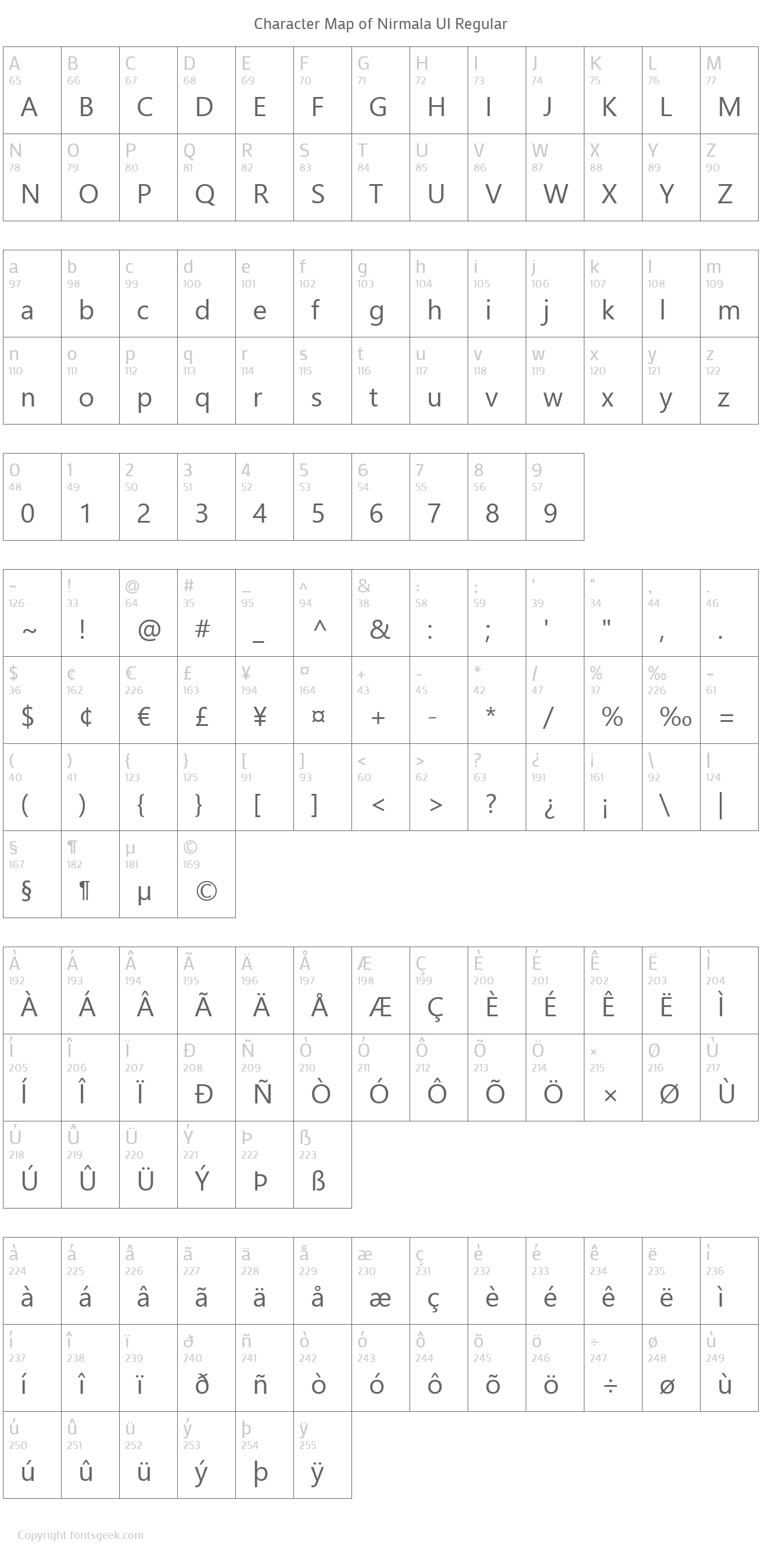 Nirmala UI Font Download For Free View Sample Text Rating And More