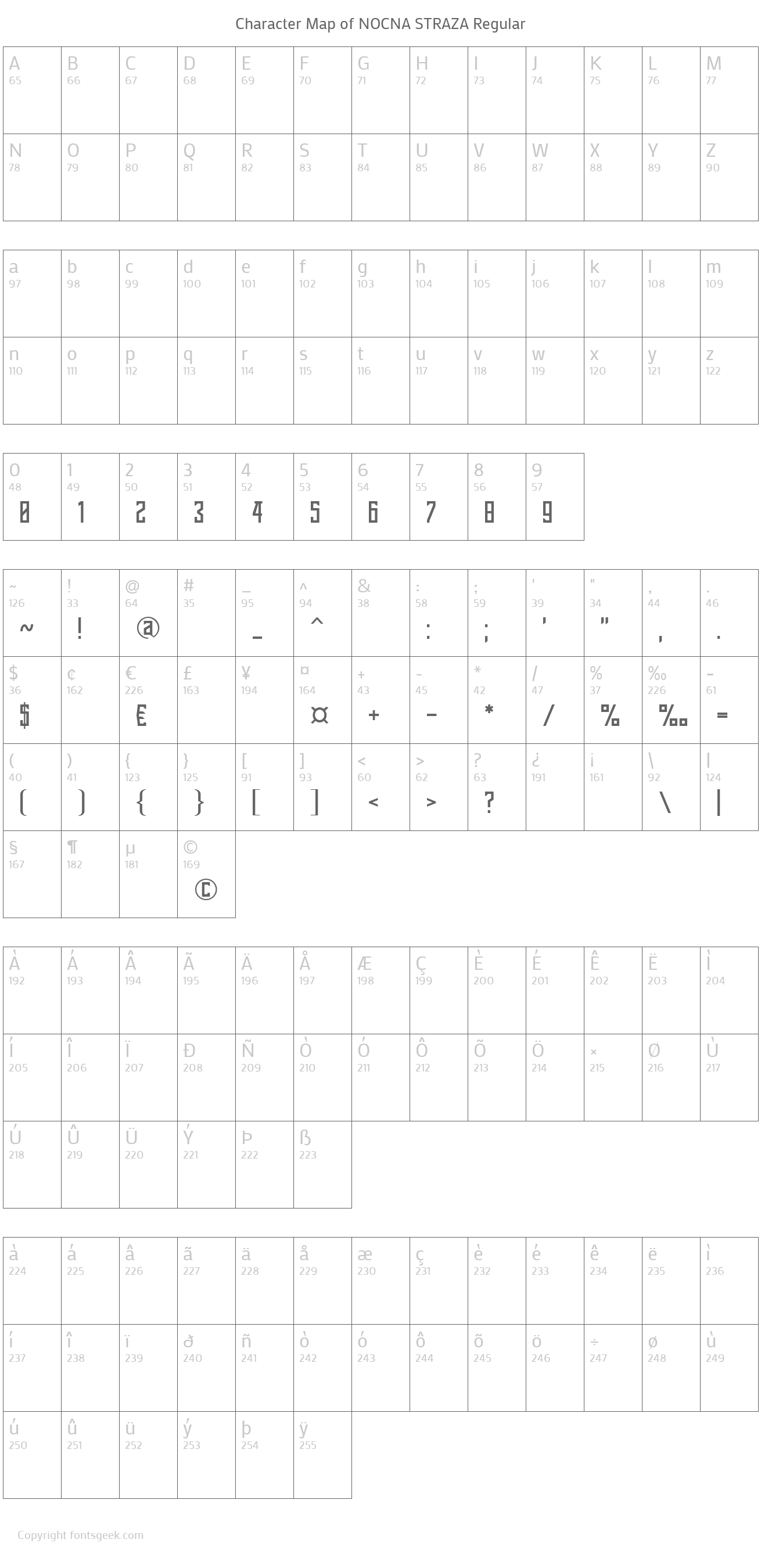 NOCNA STRAZA Regular : Download For Free, View Sample Text, Rating And ...