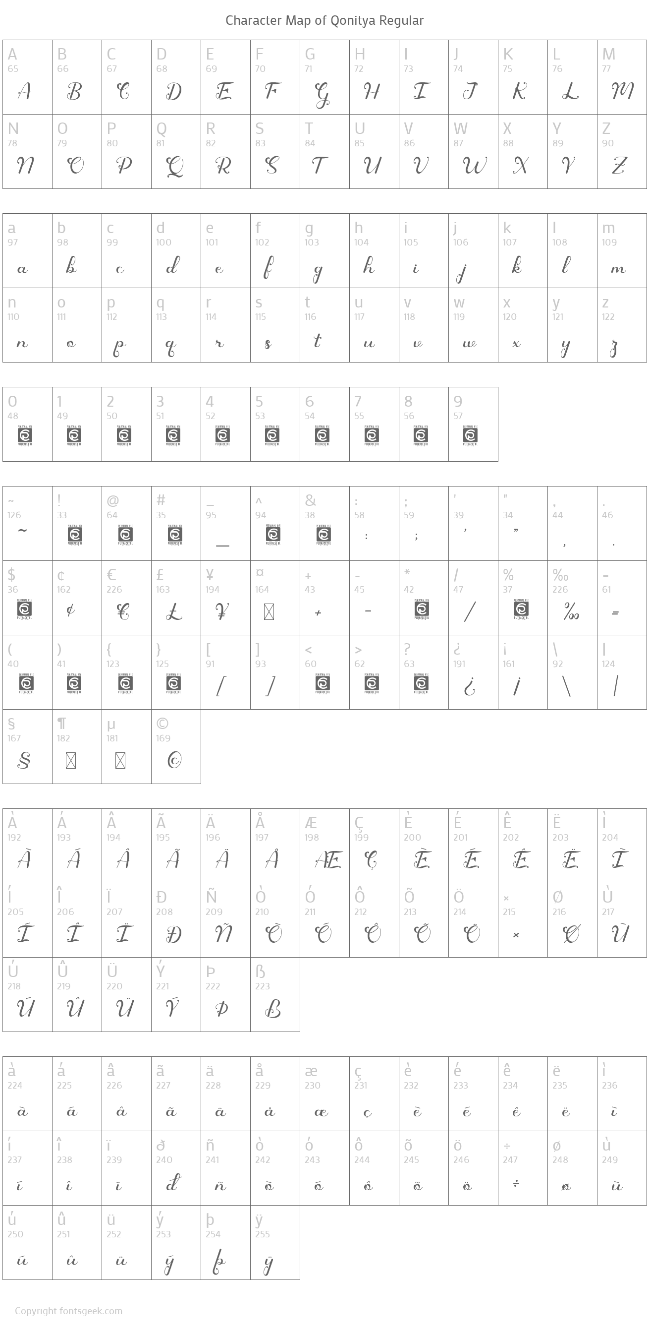 Qonitya Regular : Download For Free, View Sample Text, Rating And More On Fontsgeek.Com