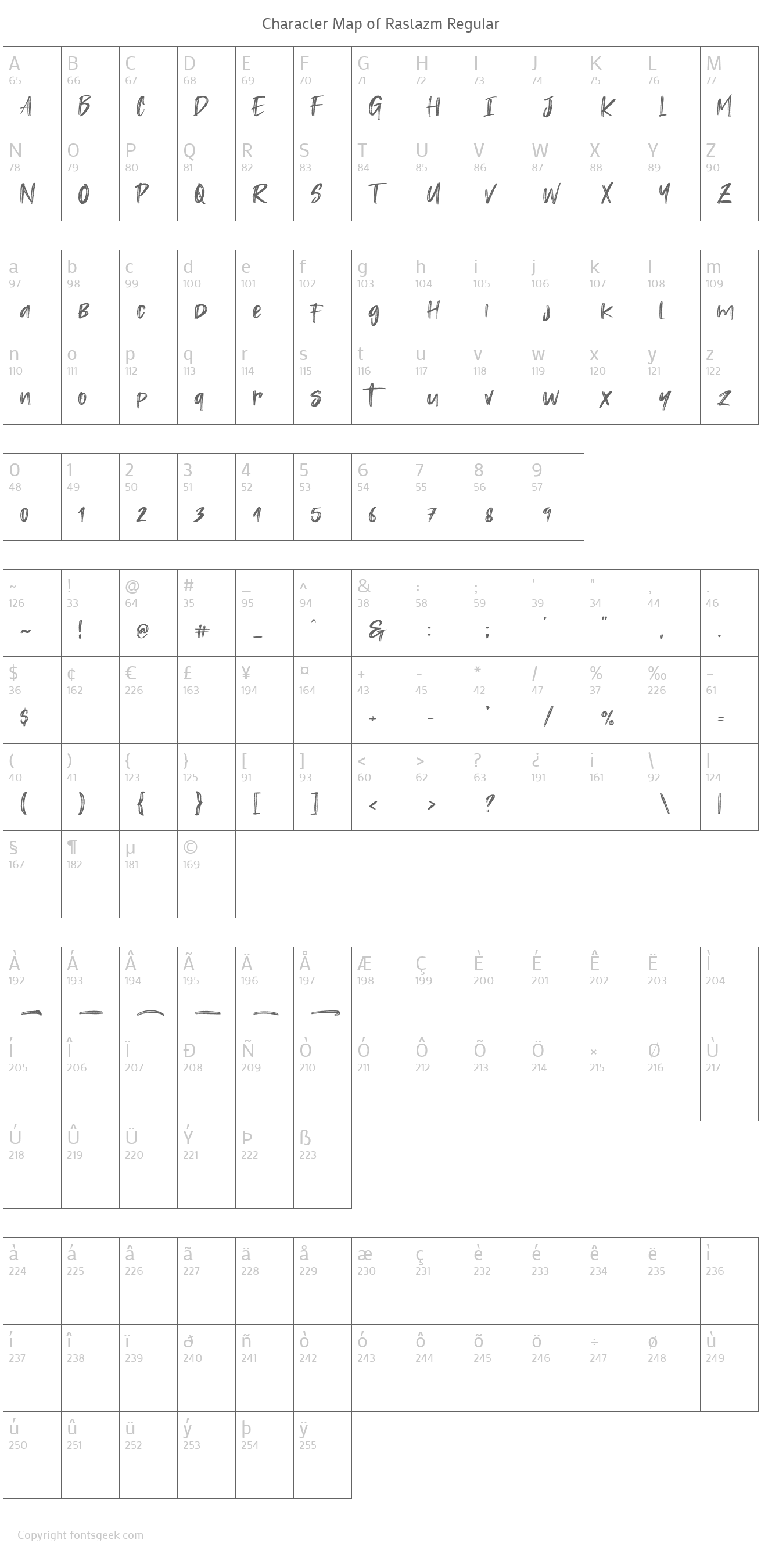 Rastazm Font : Download For Free, View Sample Text, Rating And More On ...