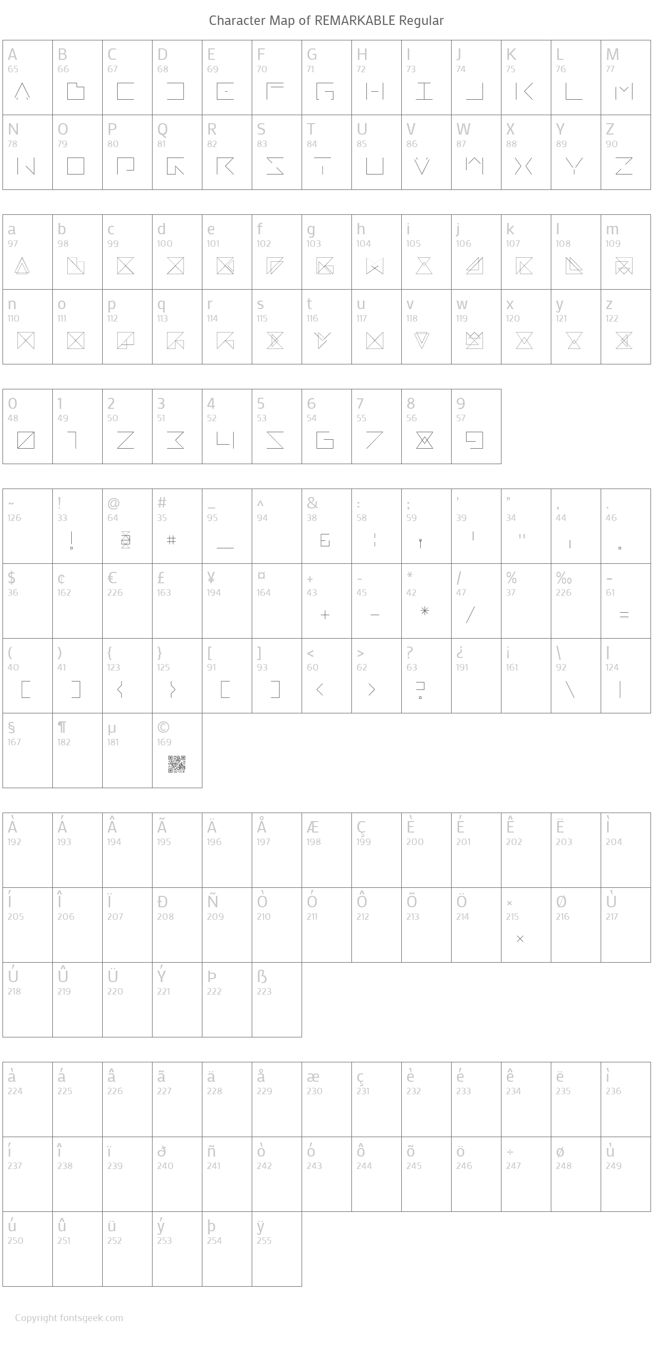 REMARKABLE Font : Download For Free, View Sample Text, Rating And More ...