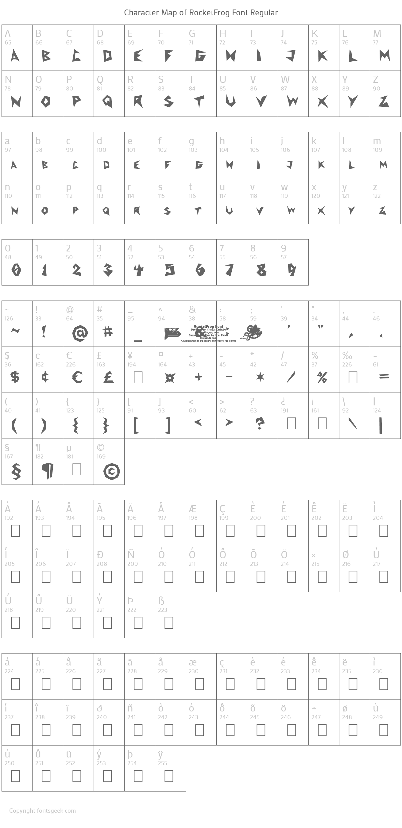 RocketFrog Font Regular : Download For Free, View Sample Text, Rating And More On Fontsgeek.Com