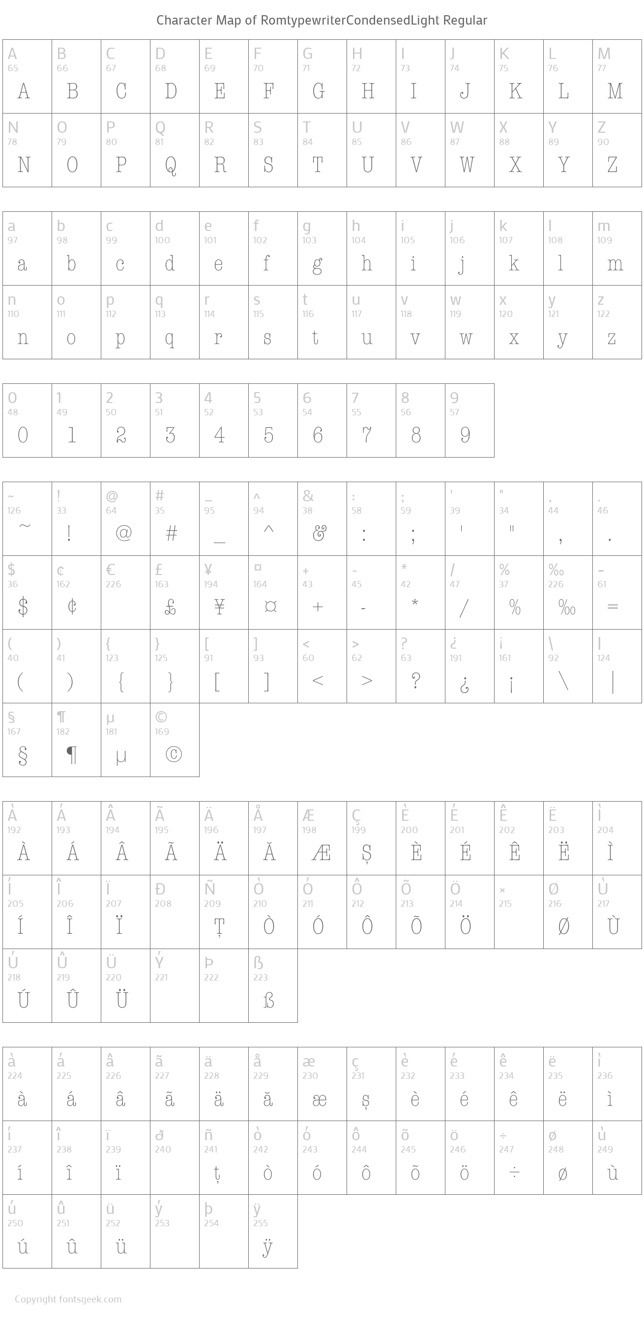 RomtypewriterCondensedLight Regular : Download For Free, View Sample ...