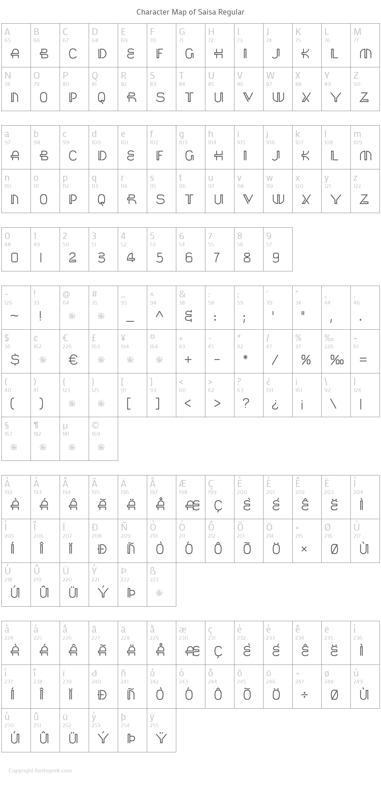 Saisa Font : Download For Free, View Sample Text, Rating And More On ...