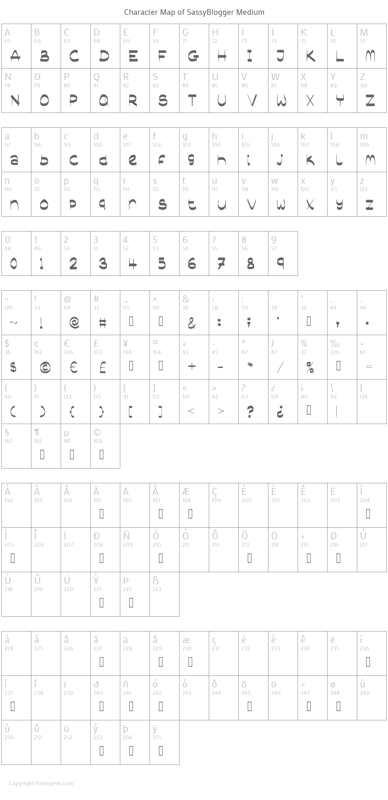 SassyBlogger Font : Download For Free, View Sample Text, Rating And ...