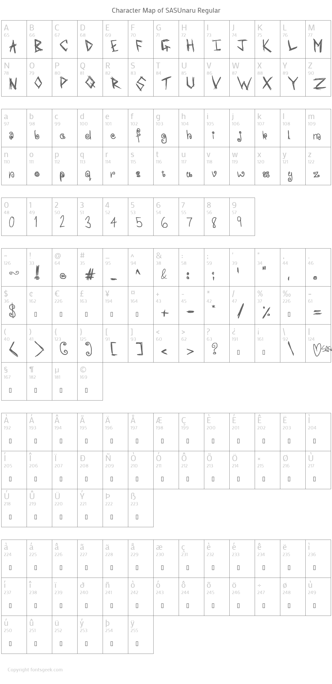 SASUnaru Font : Download For Free, View Sample Text, Rating And More On Fontsgeek.Com