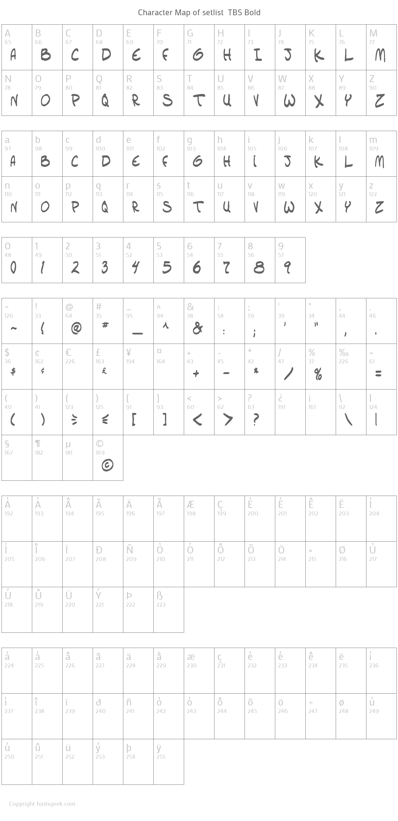 setlist TBS Bold : Download For Free, View Sample Text, Rating And More ...