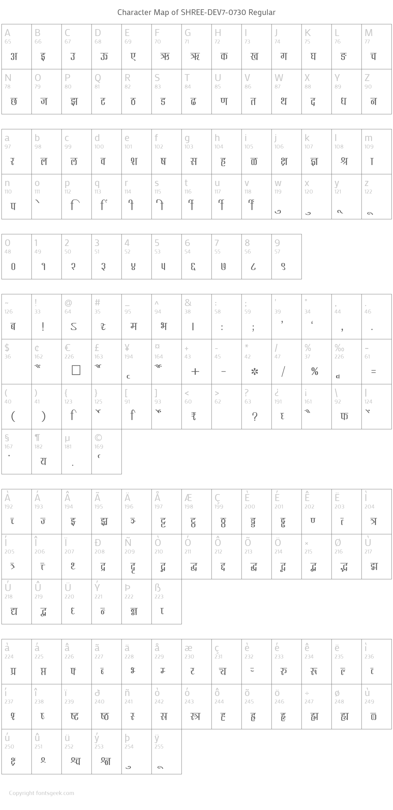 SHREE-DEV7-0730 Regular : Download For Free, View Sample Text, Rating ...