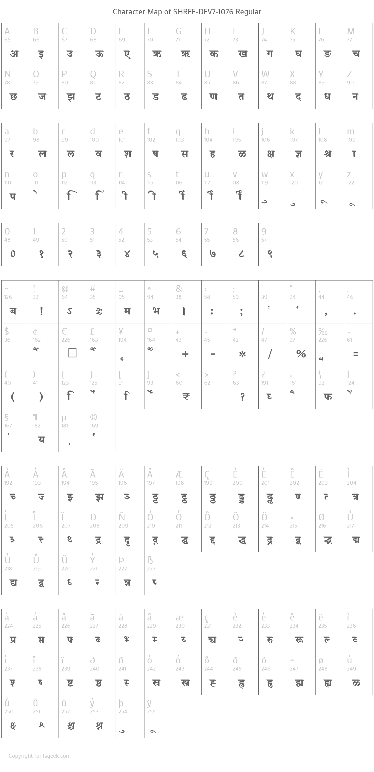 SHREE-DEV7-1076 Regular : Download For Free, View Sample Text, Rating And More On Fontsgeek.Com