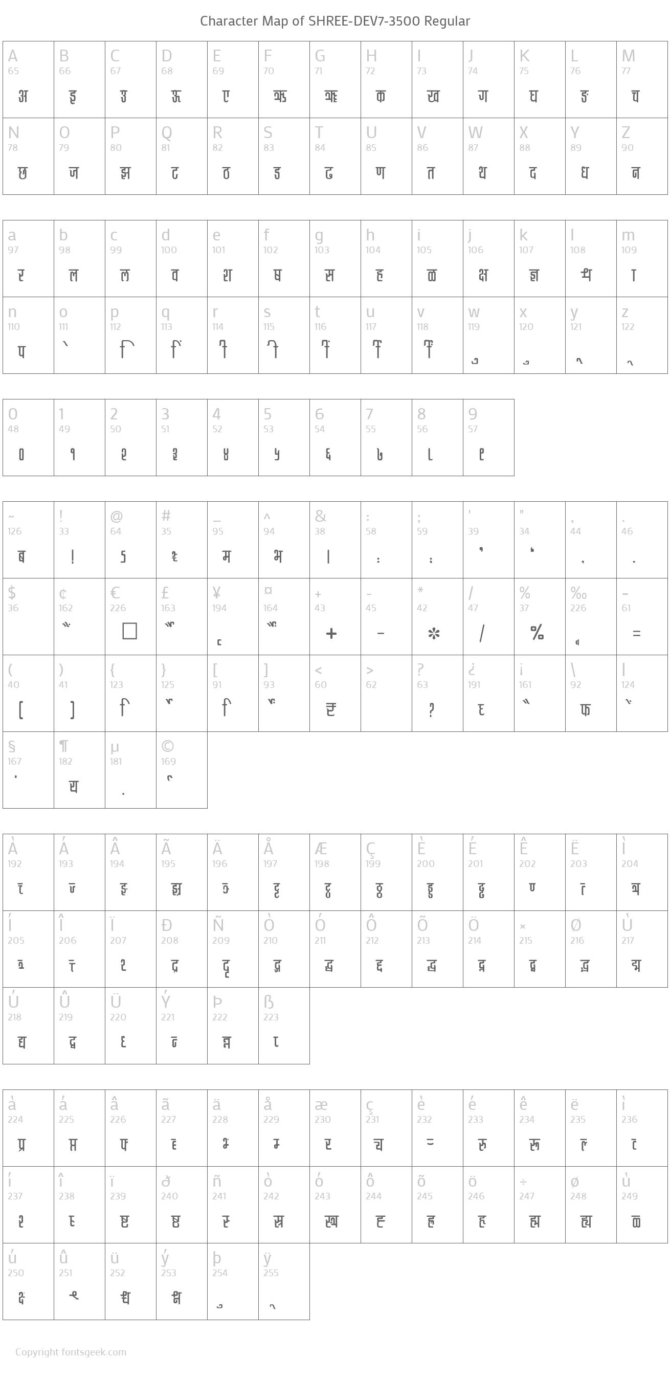 SHREE-DEV7-3500 Regular : Download For Free, View Sample Text, Rating ...