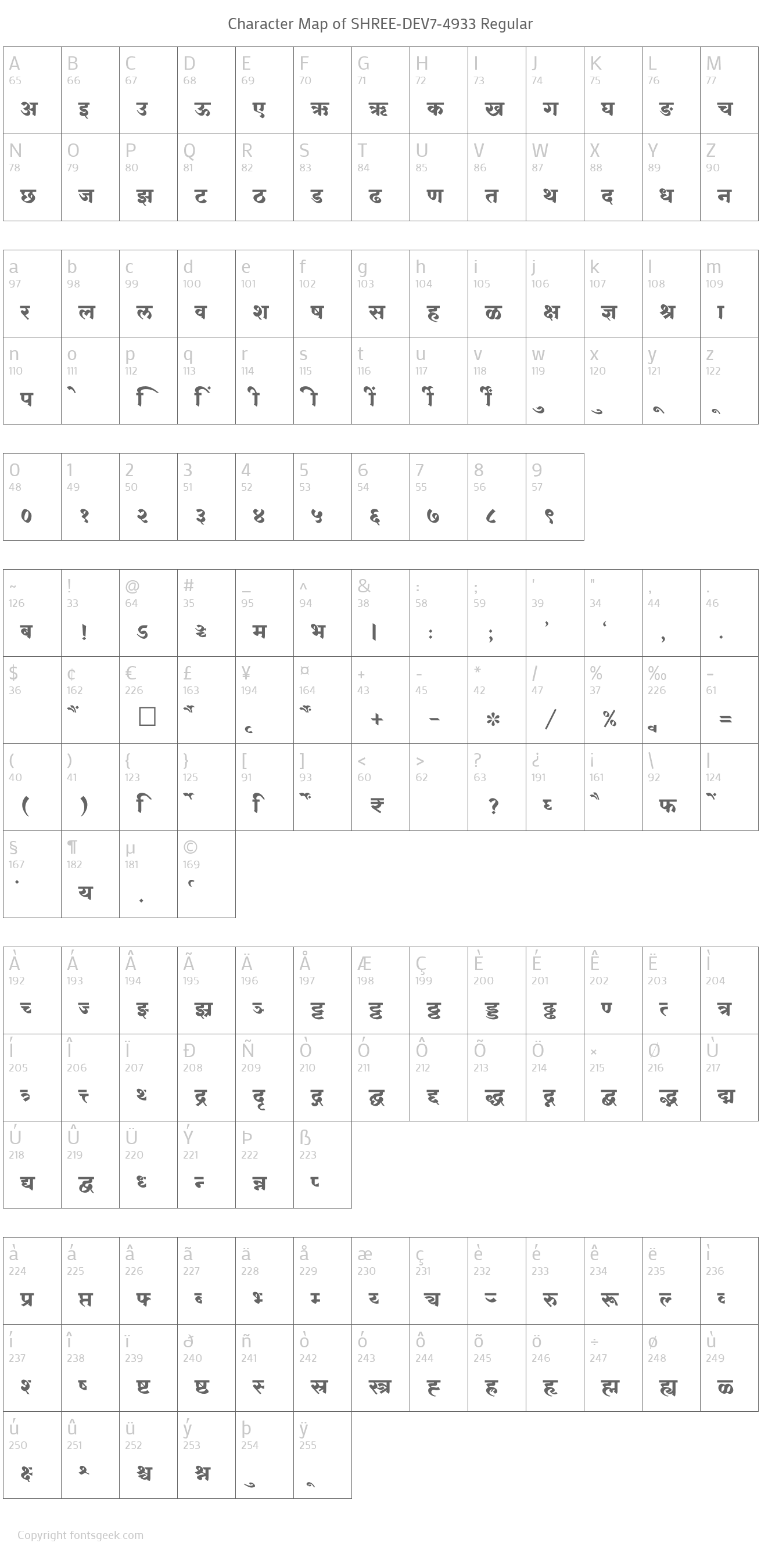 SHREE-DEV7-4933 Regular : Download For Free, View Sample Text, Rating ...