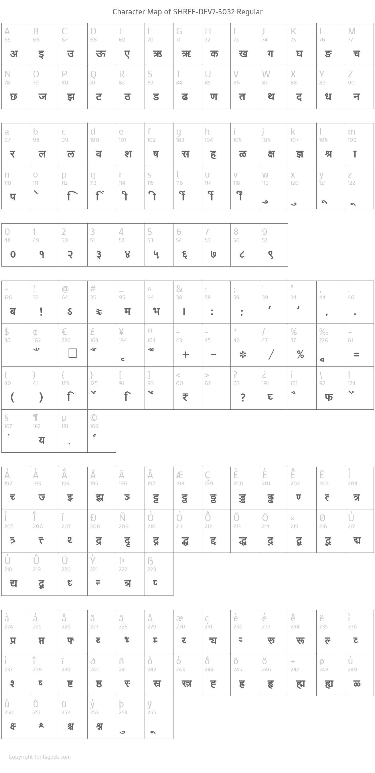 SHREE-DEV7-5032 Regular : Download For Free, View Sample Text, Rating ...