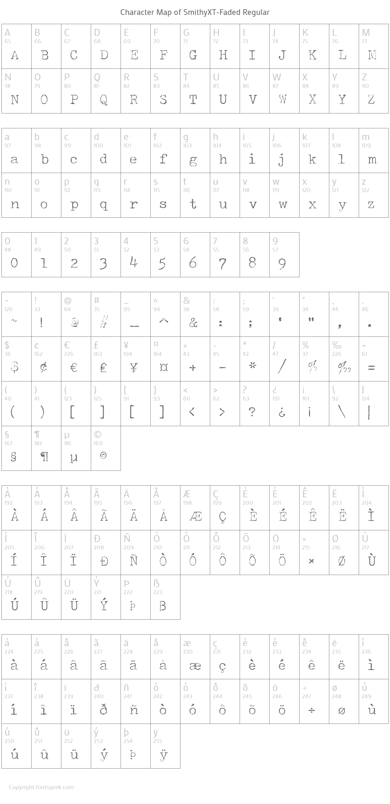 SmithyXT-Faded Font : Download For Free, View Sample Text, Rating And ...