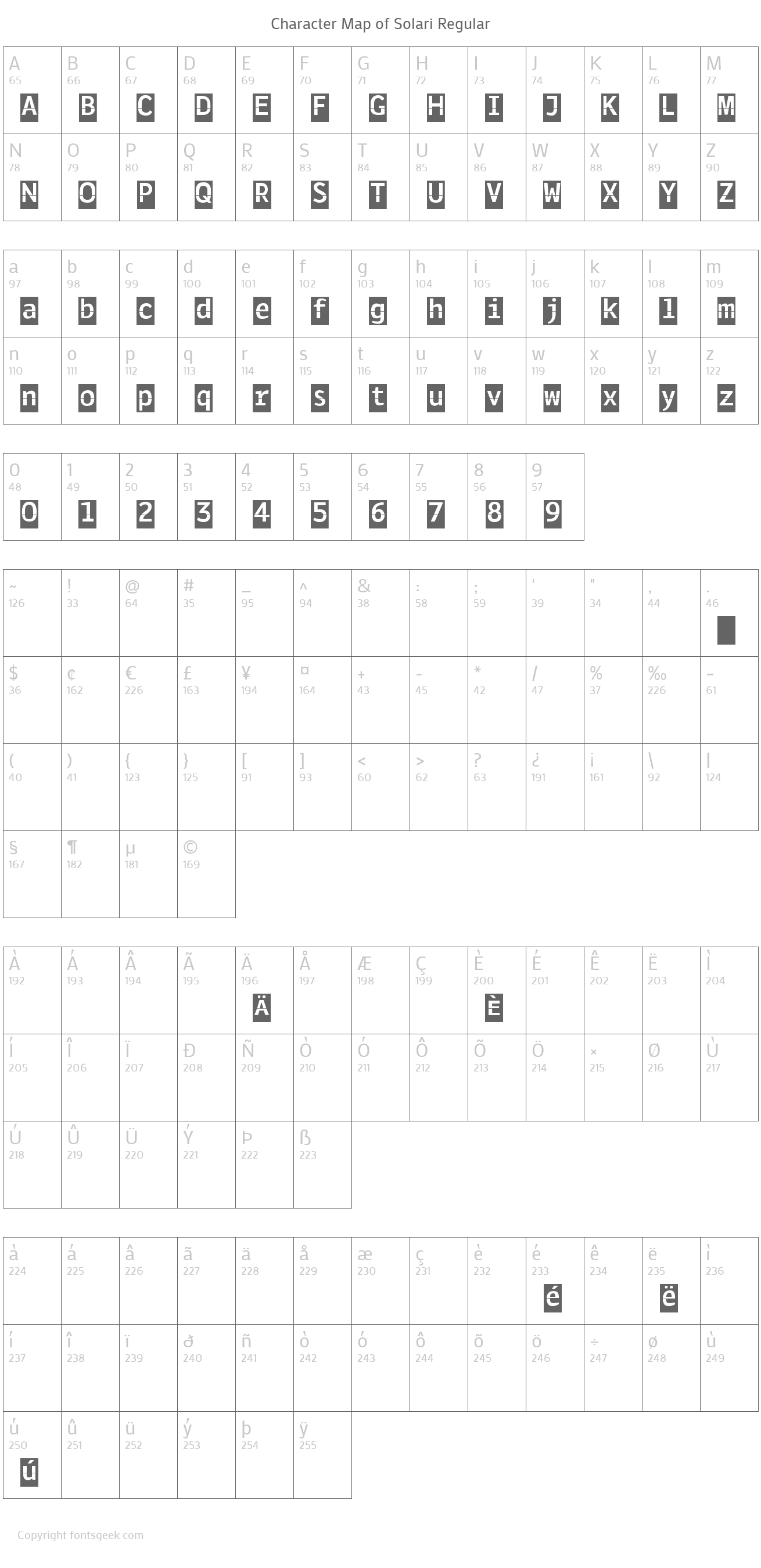 Solari Regular : Download For Free, View Sample Text, Rating And More On Fontsgeek.Com