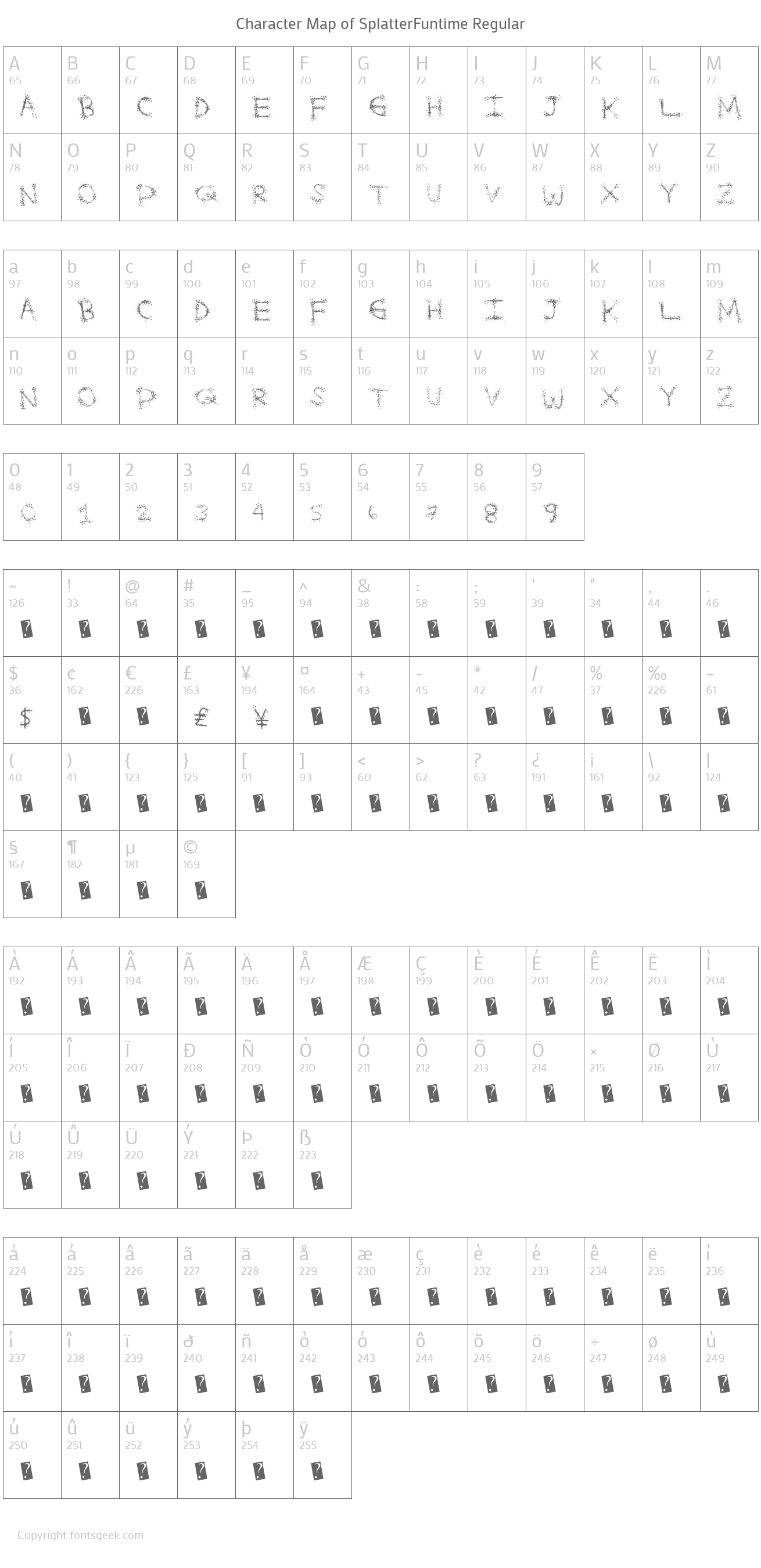 SplatterFuntime Regular : Download For Free, View Sample Text, Rating And More On Fontsgeek.Com