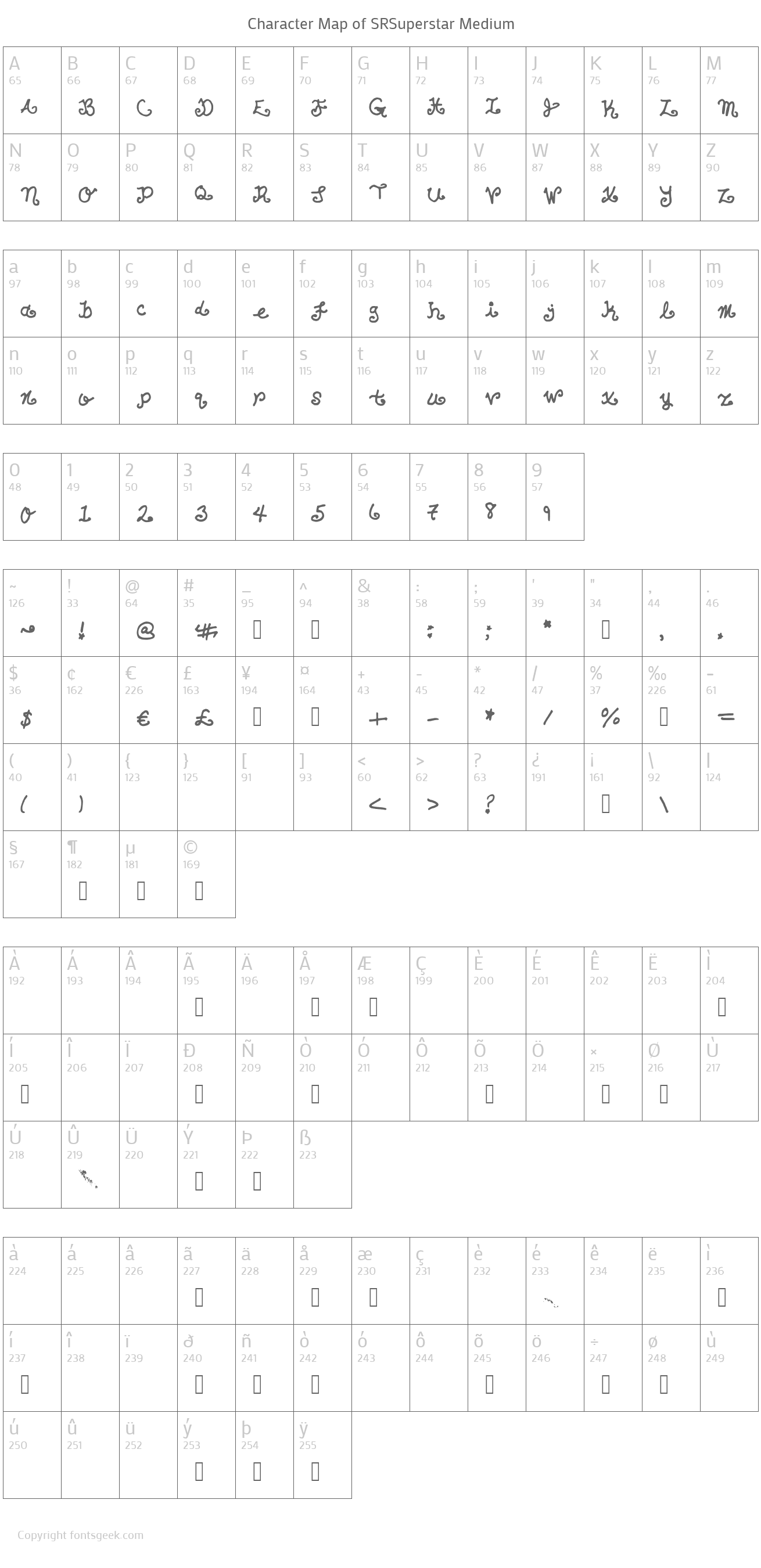 SRSuperstar Font : Download For Free, View Sample Text, Rating And More ...