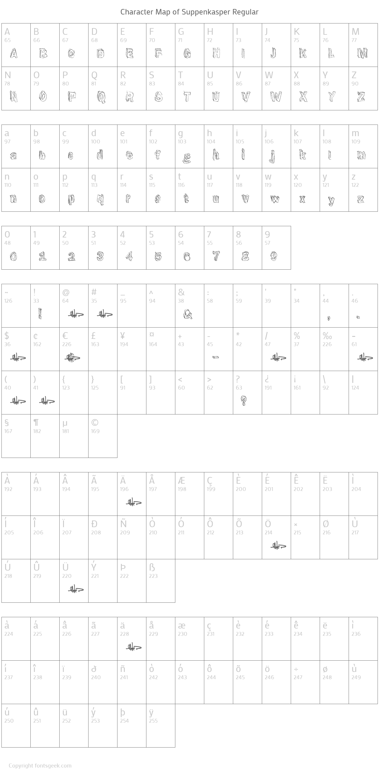 Suppenkasper Font : Download For Free, View Sample Text, Rating And ...