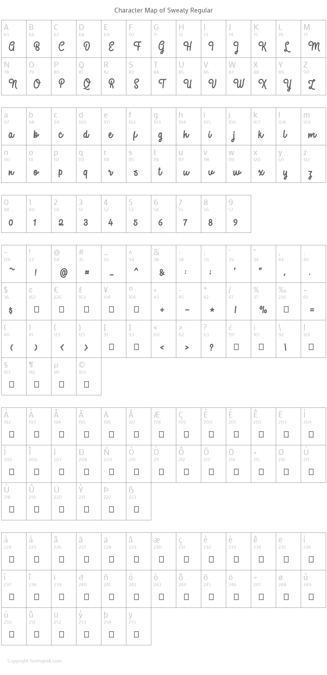 Sweaty Regular : Download For Free, View Sample Text, Rating And More ...