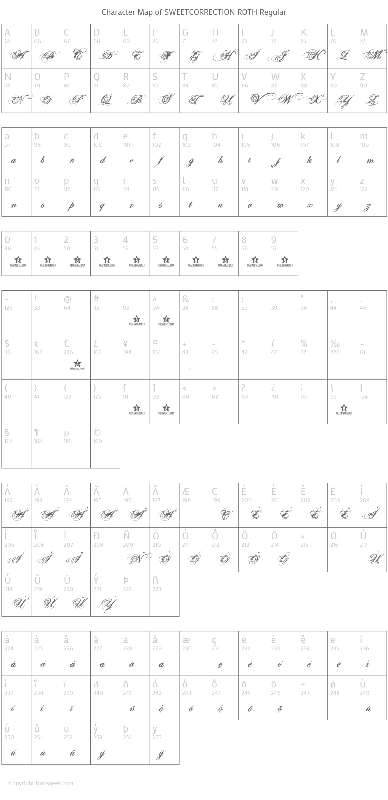 SWEETCORRECTION ROTH Font : Download For Free, View Sample Text, Rating ...