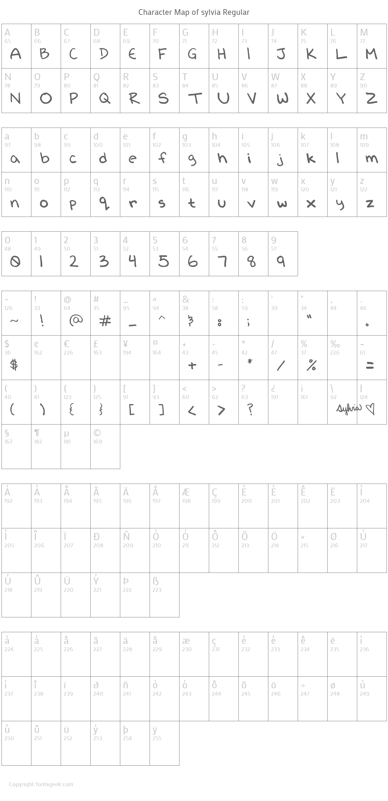 sylvia Font : Download For Free, View Sample Text, Rating And More On Fontsgeek.Com