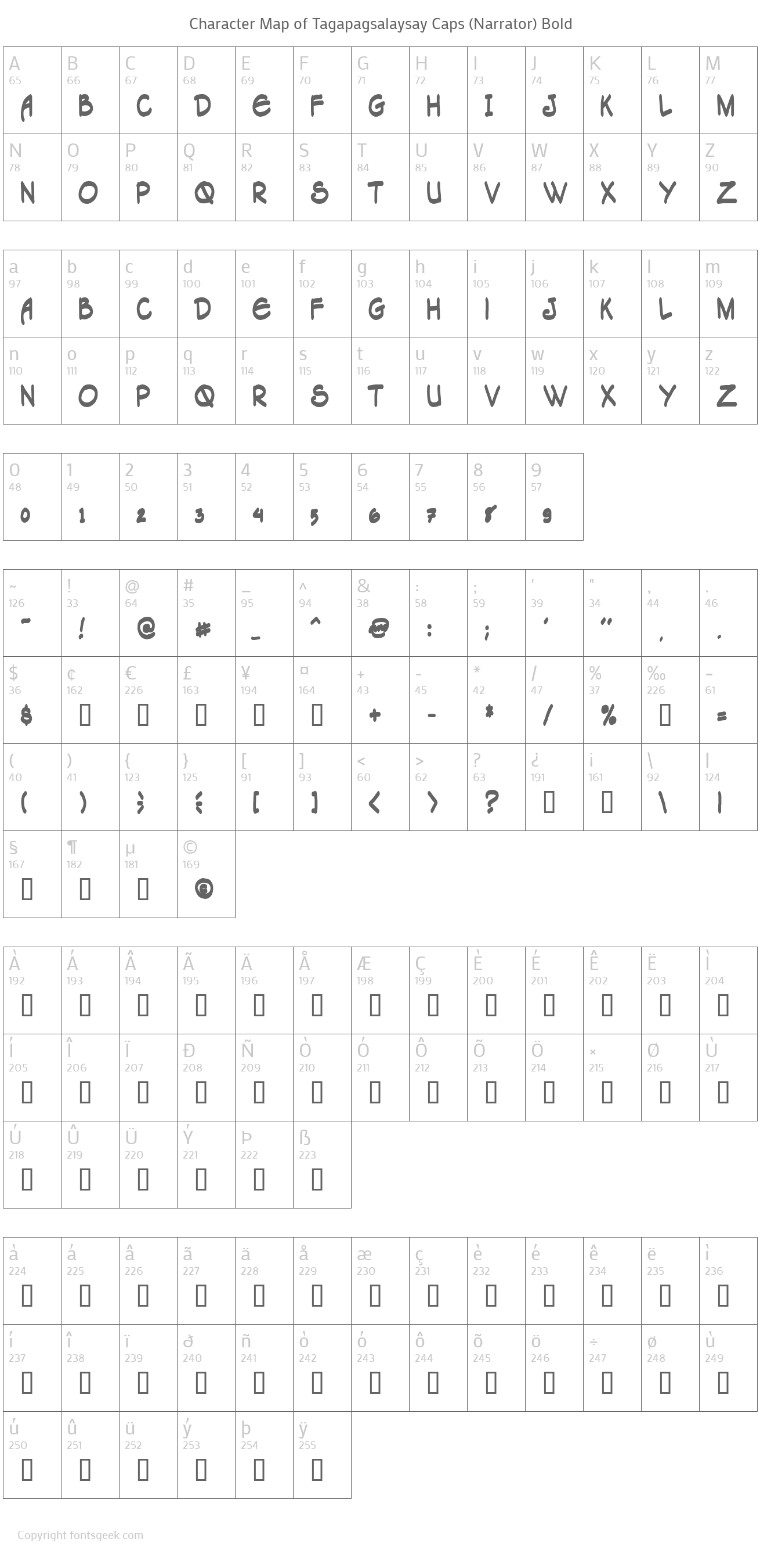 Tagapagsalaysay Caps (Narrator) Bold : Download For Free, View Sample ...
