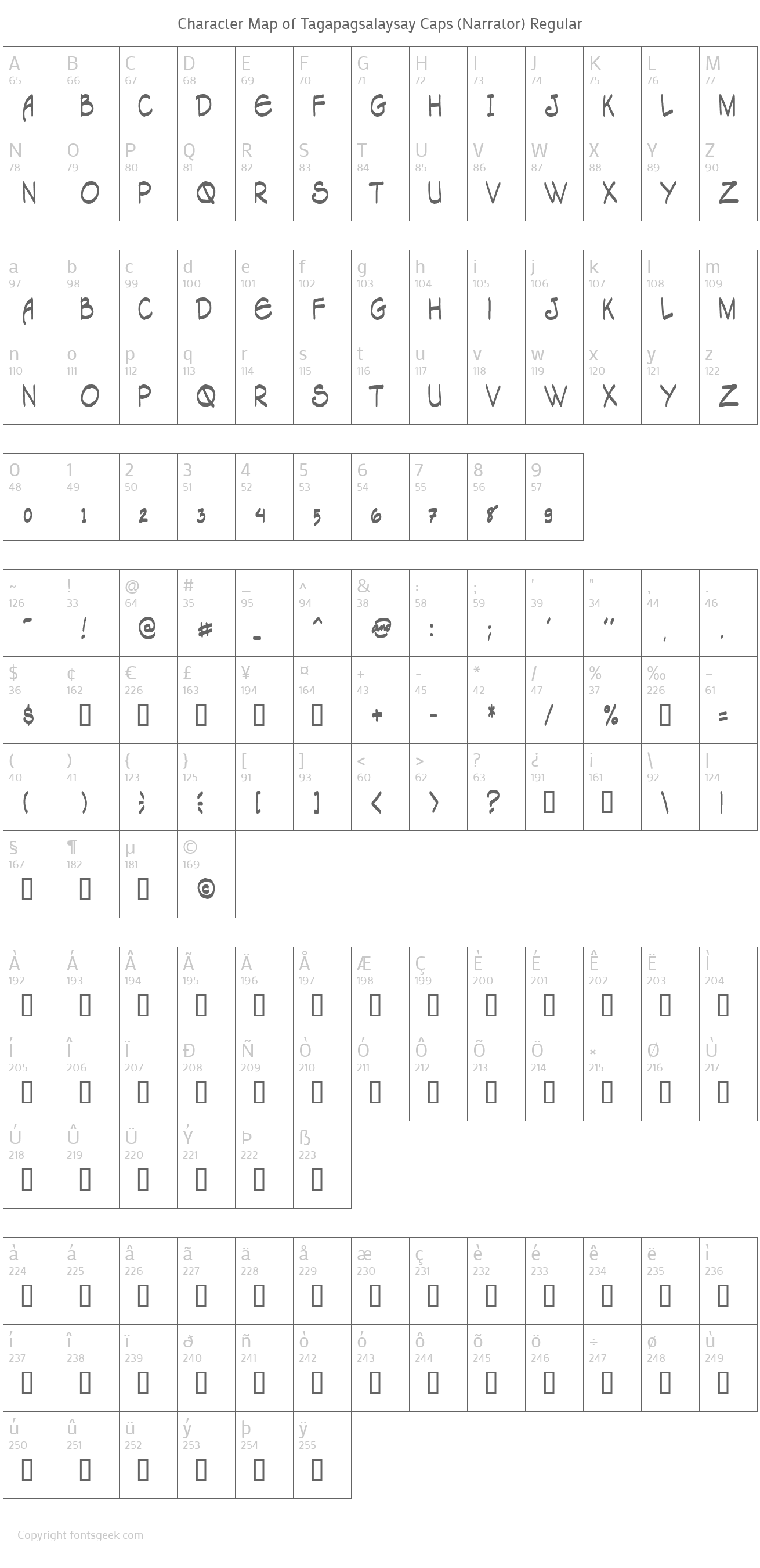 Tagapagsalaysay Caps (Narrator) Regular : Download For Free, View ...