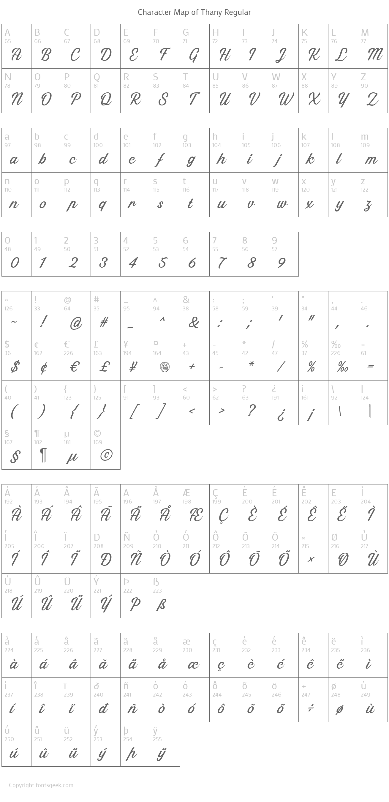 Thany Regular : Download For Free, View Sample Text, Rating And More On ...