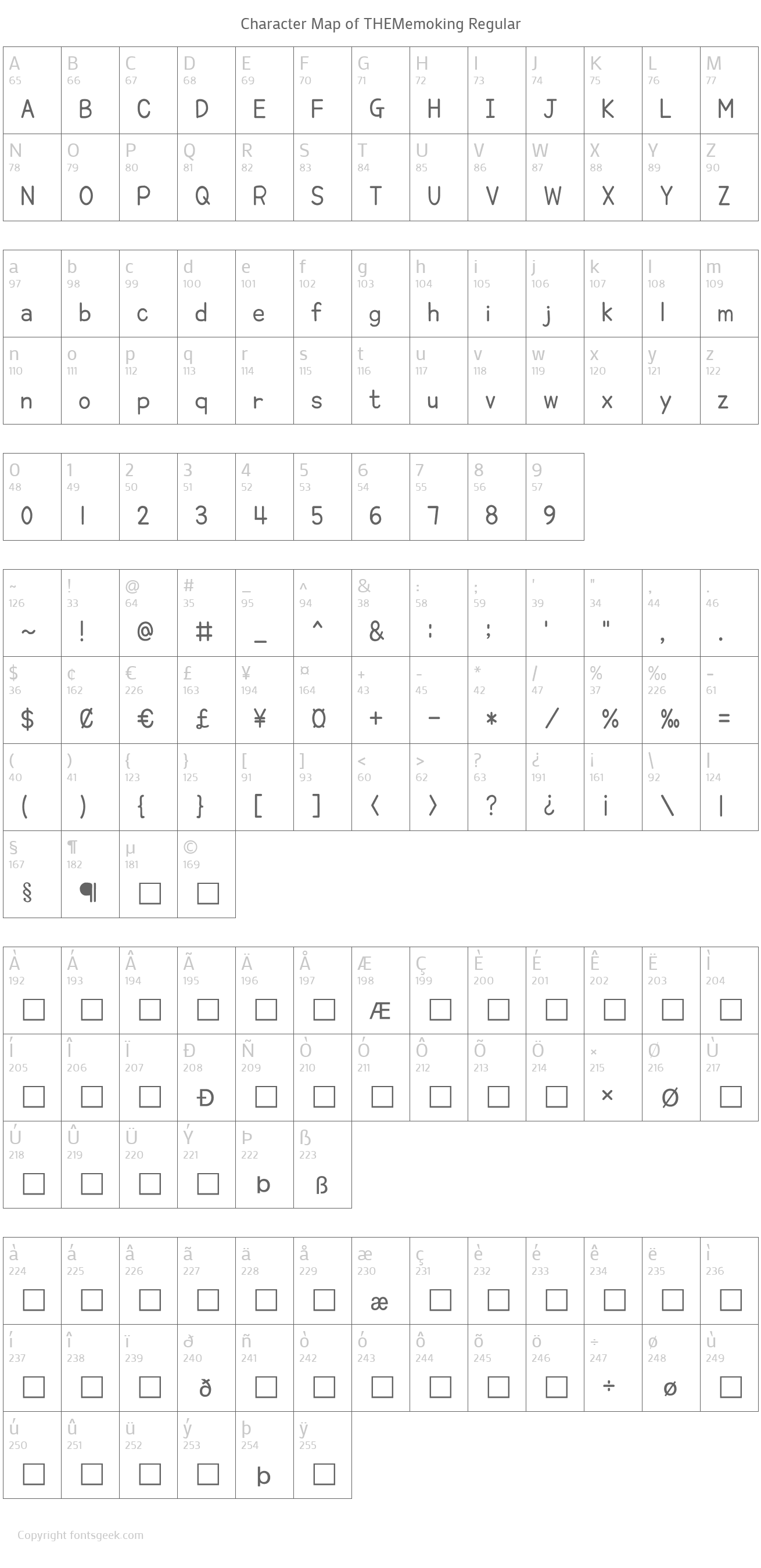 THEMemoking Font : Download For Free, View Sample Text, Rating And More On Fontsgeek.Com