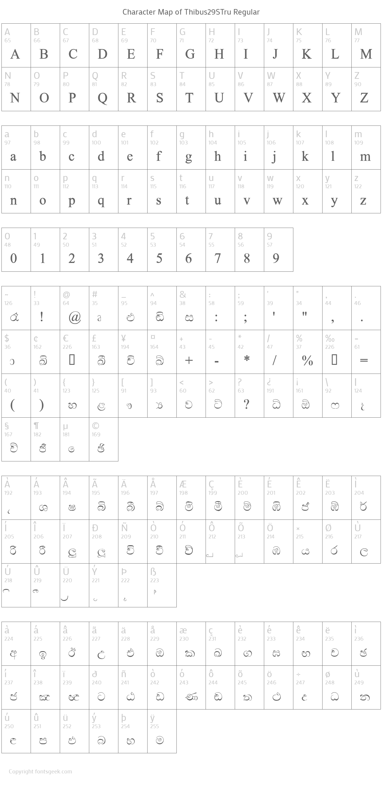 Thibus29STru Font : Download For Free, View Sample Text, Rating And ...