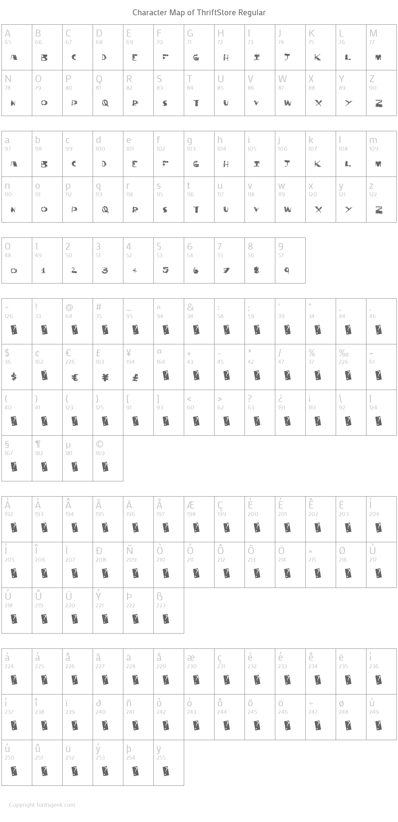 ThriftStore Regular : Download For Free, View Sample Text, Rating And ...