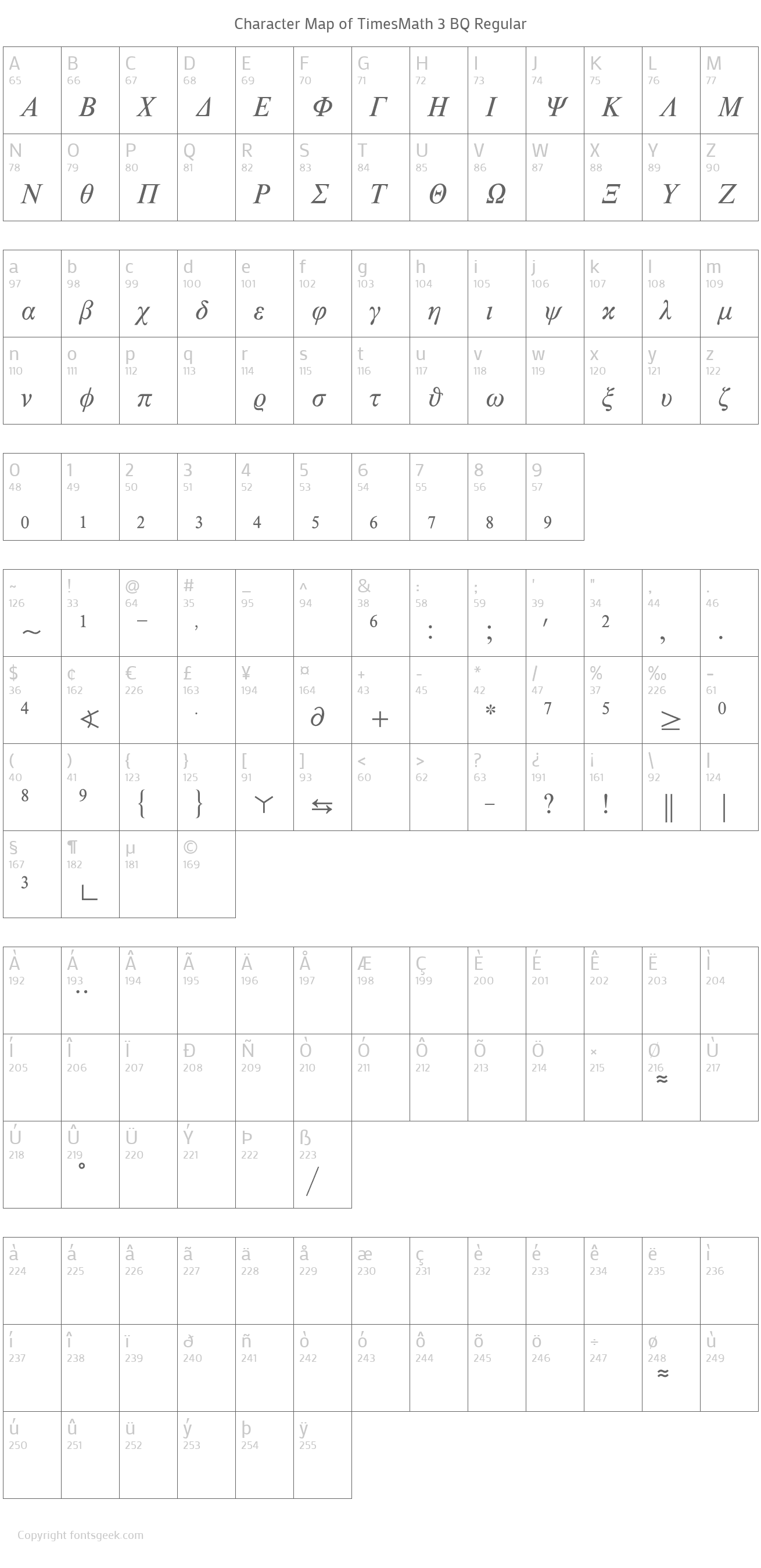 TimesMath 3 BQ Font Download For Free View Sample Text Rating And