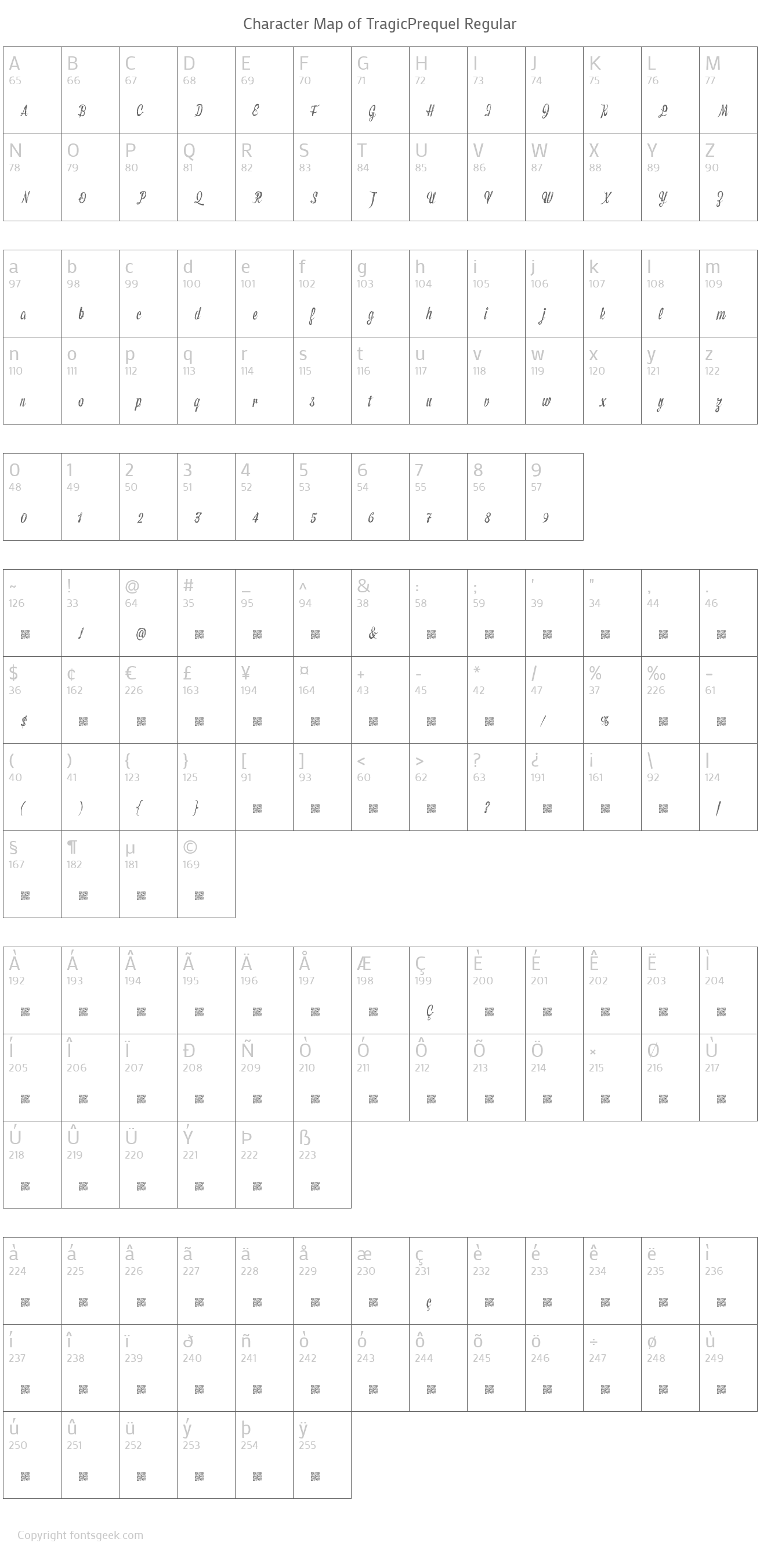 TragicPrequel Regular : Download For Free, View Sample Text, Rating And ...