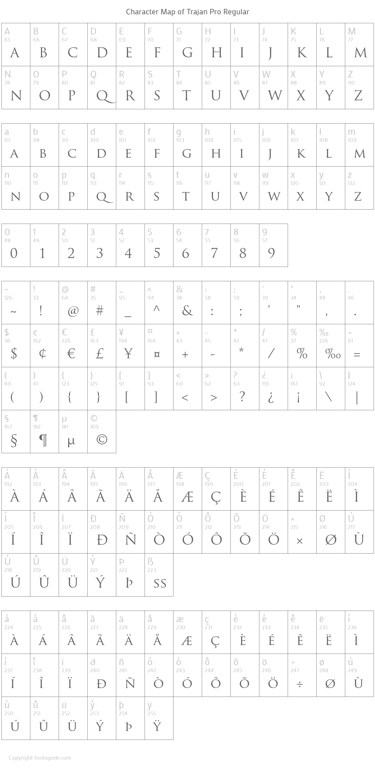 Trajan Pro Regular Download For Free View Sample Text Rating And