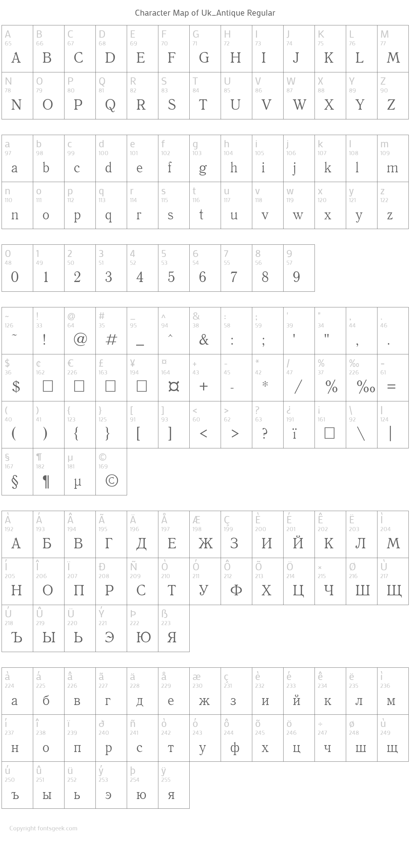 Uk Antique Font Download For Free View Sample Text Rating And More 