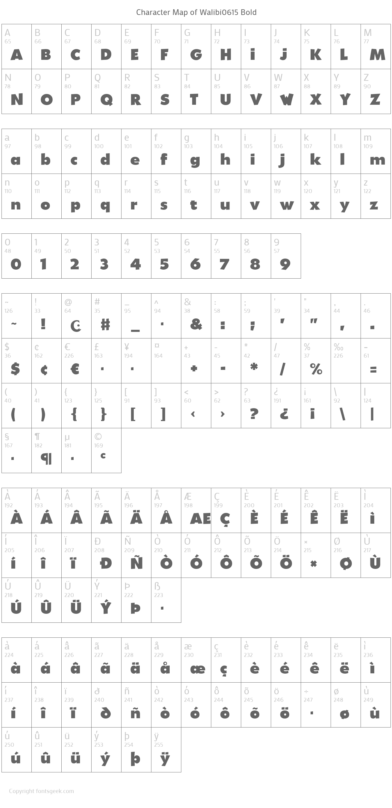 Walibi0615 Bold : Download For Free, View Sample Text, Rating And More ...