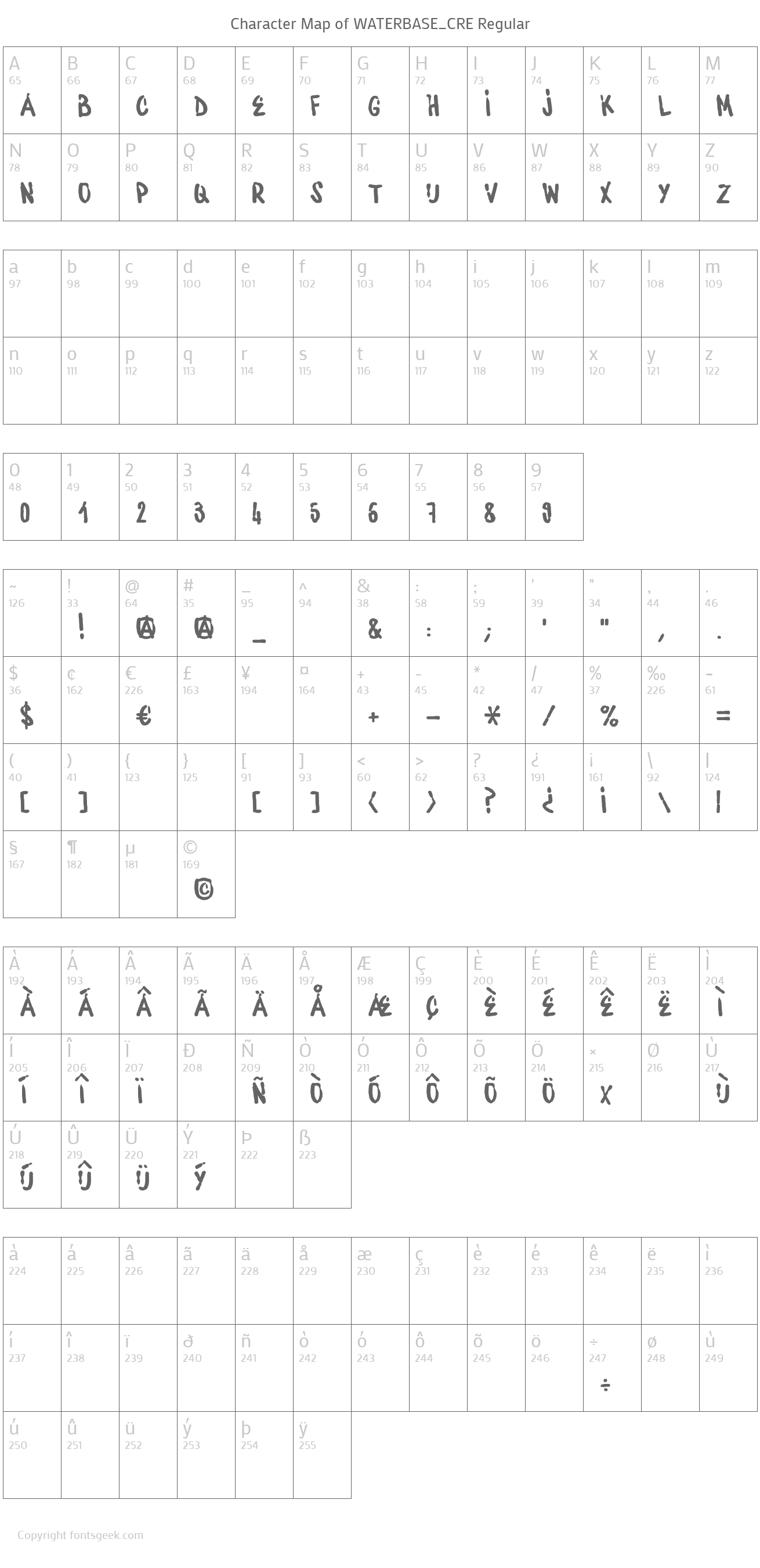 WATERBASE_CRE Font : Download For Free, View Sample Text, Rating And ...