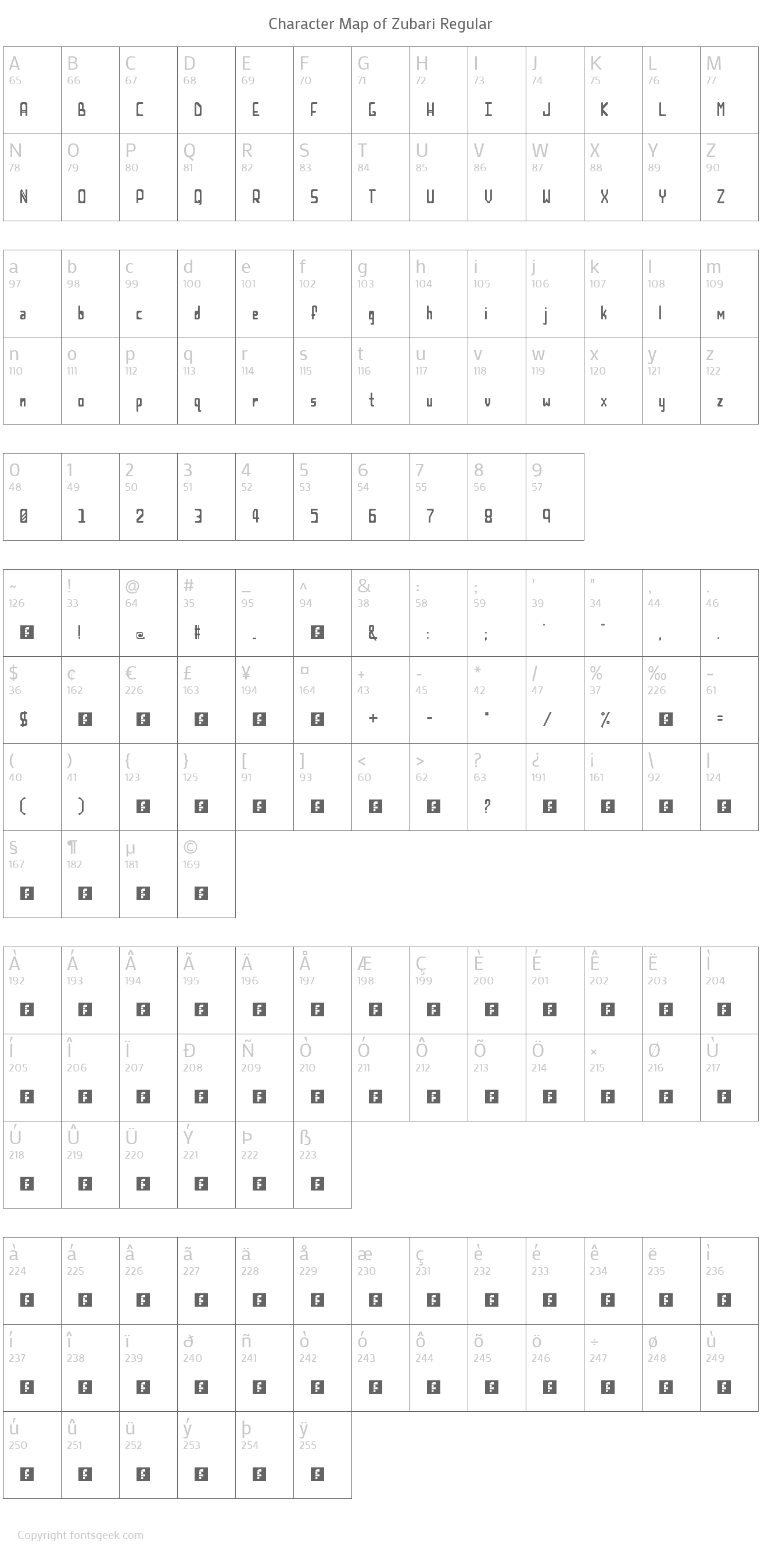 Zubari Font : Download For Free, View Sample Text, Rating And More On ...